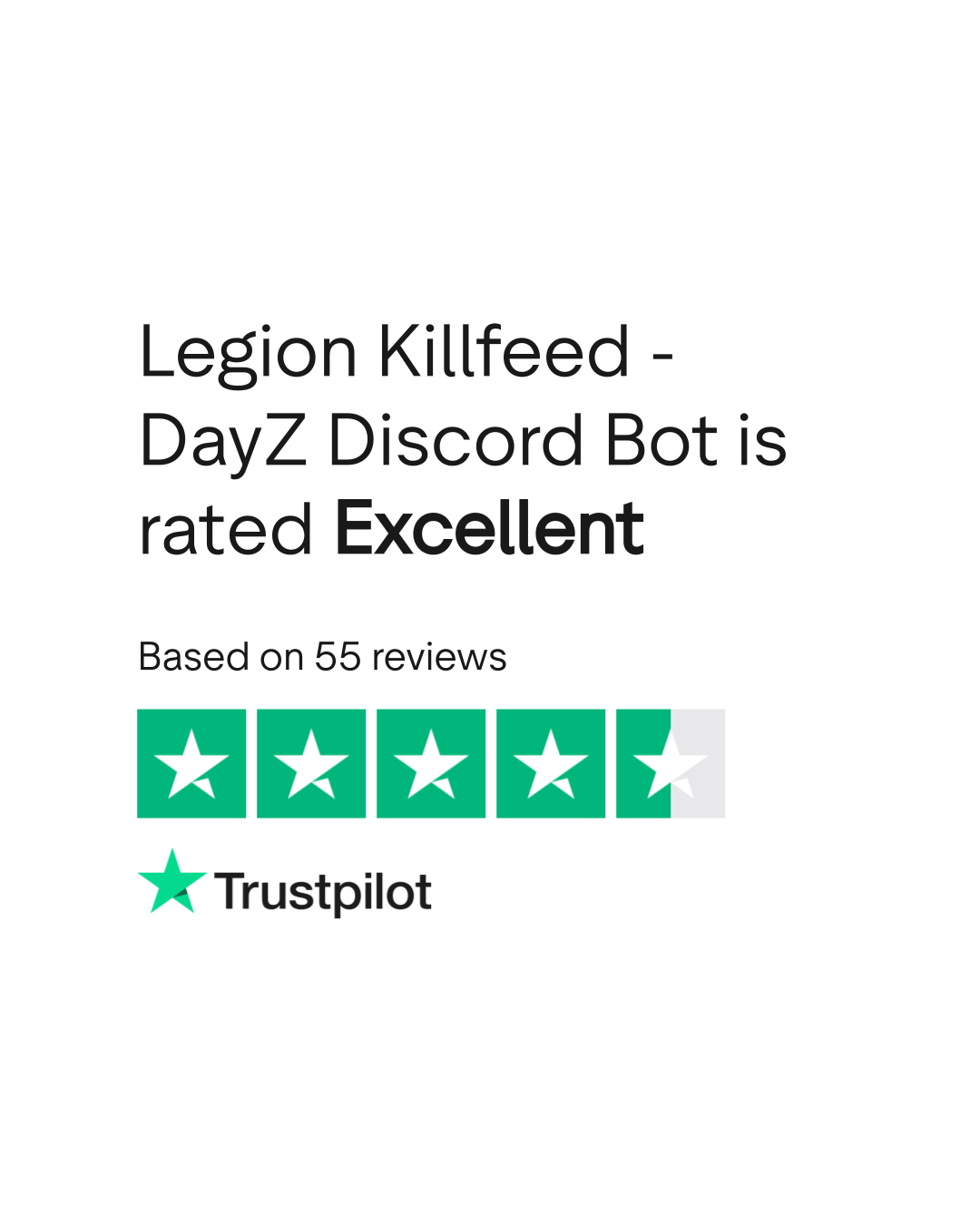 Legion Killfeed - DayZ Discord Bot Reviews | Read Customer Service ...