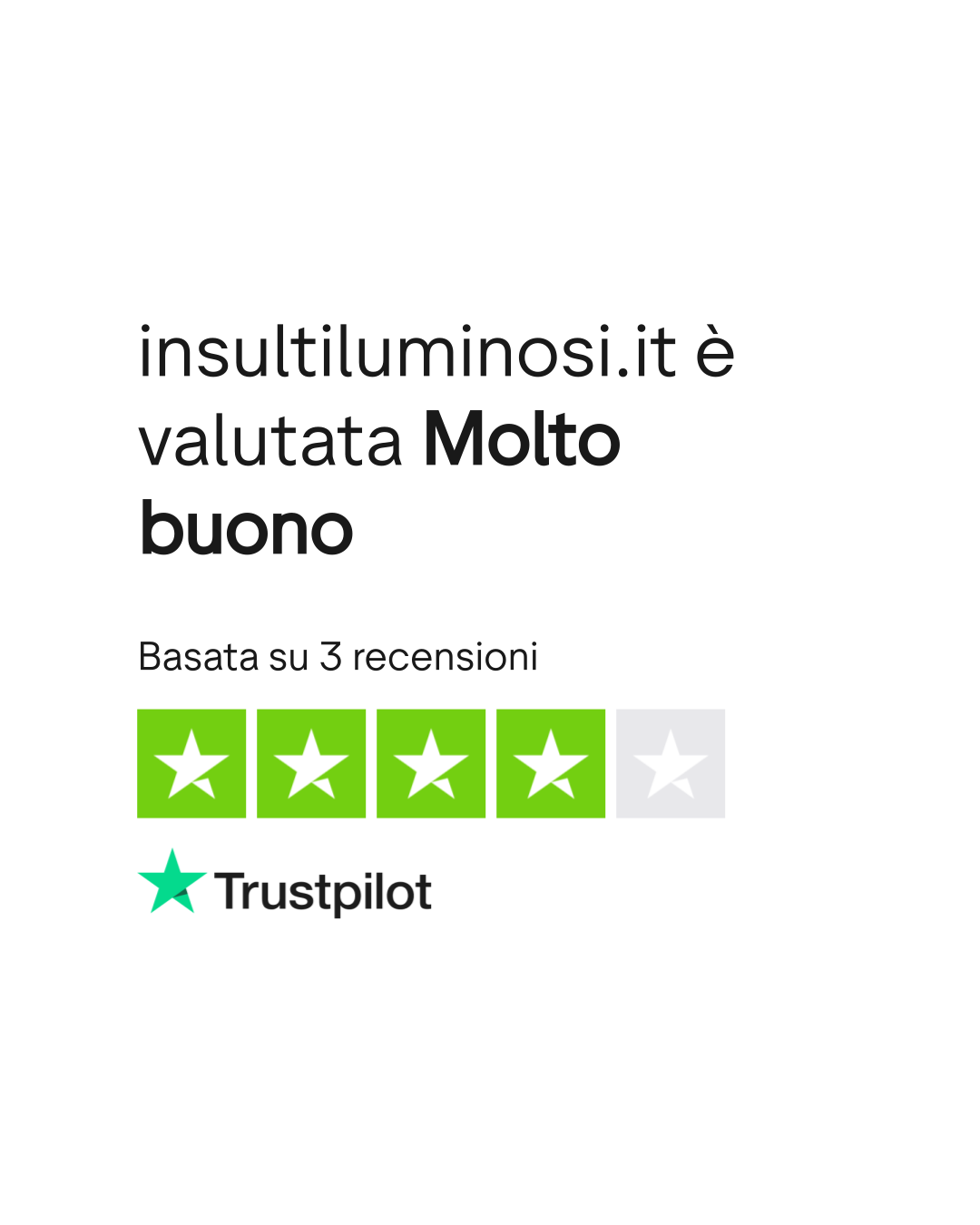 insultiluminosi.it | Leggi le recensioni dei servizi di insultiluminosi.it