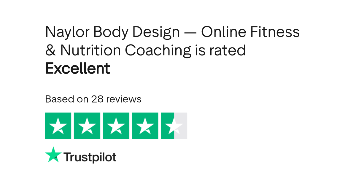 Naylor Body Design Reviews | Read Customer Service Reviews of ...