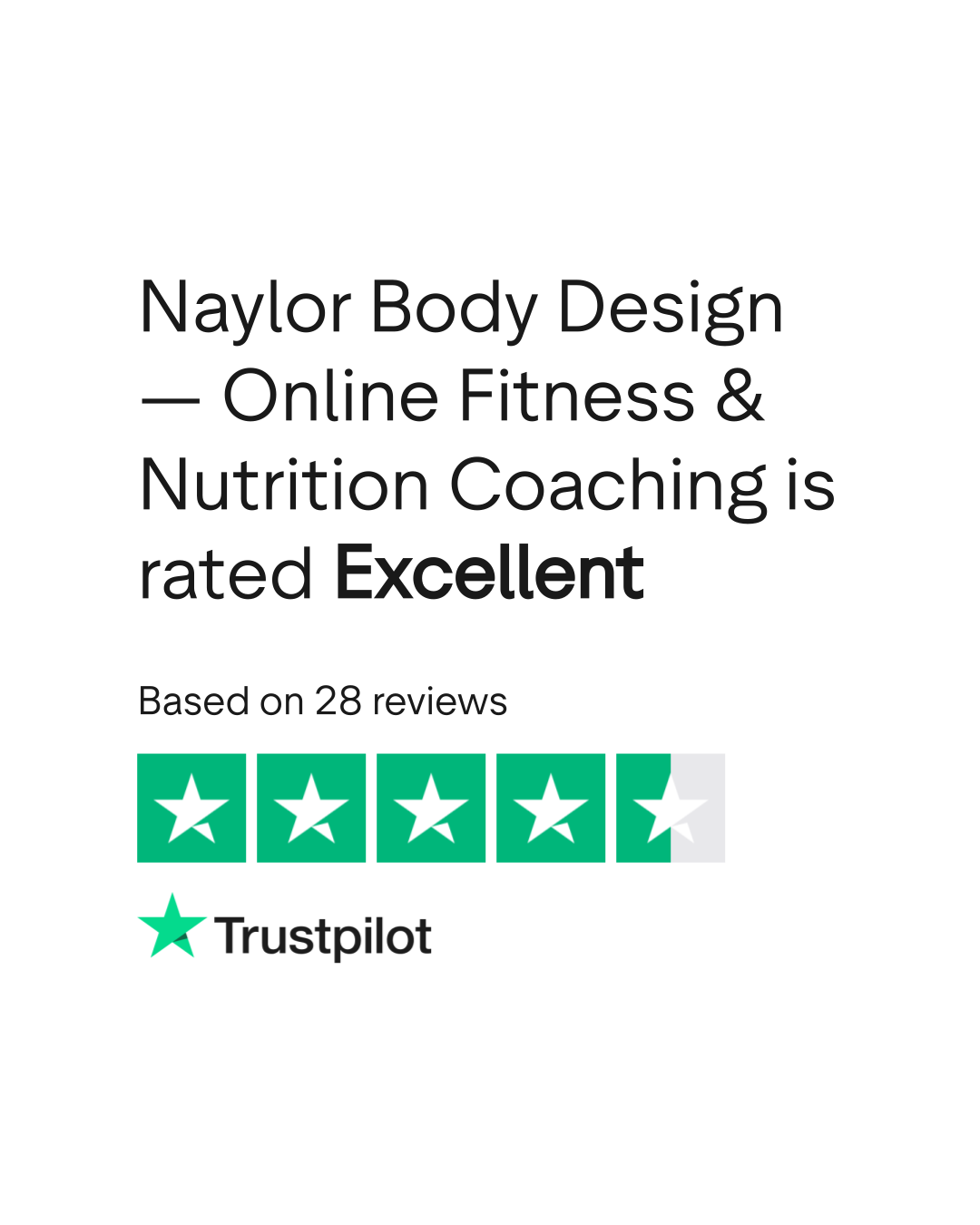 Naylor Body Design — Online Fitness & Nutrition Coaching Reviews | Read ...