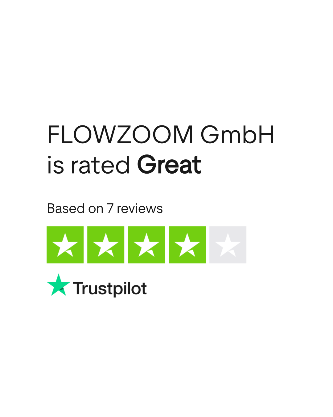 FLOWZOOM GmbH Reviews | Read Customer Service Reviews of flowzoom.com