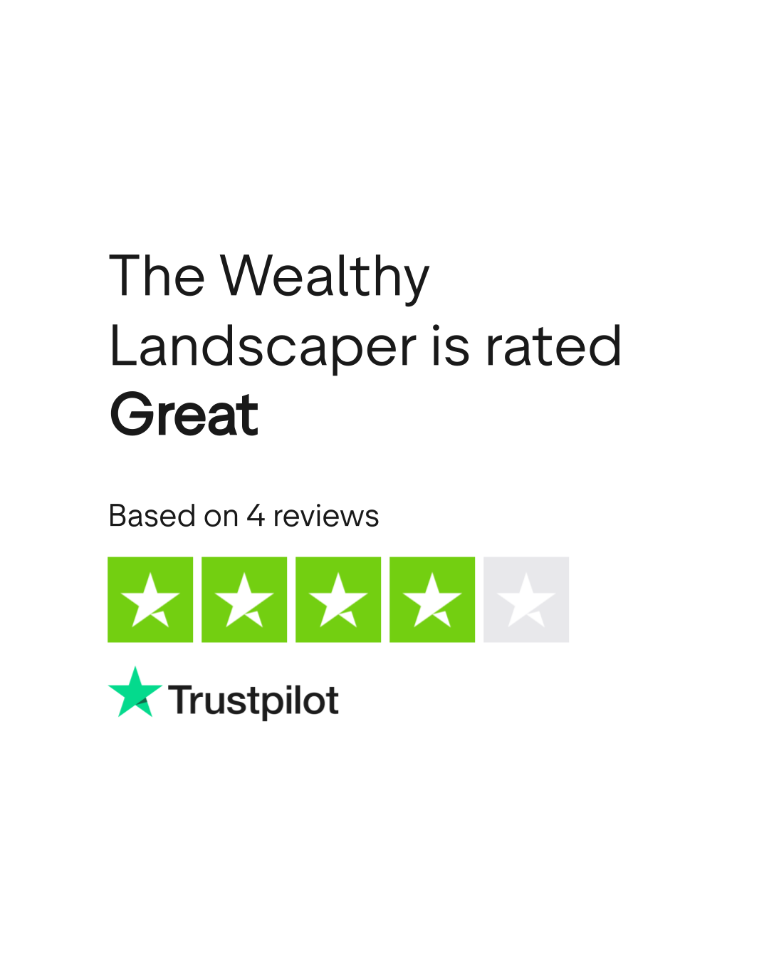 The Wealthy Landscaper Reviews | Read Customer Service Reviews of ...