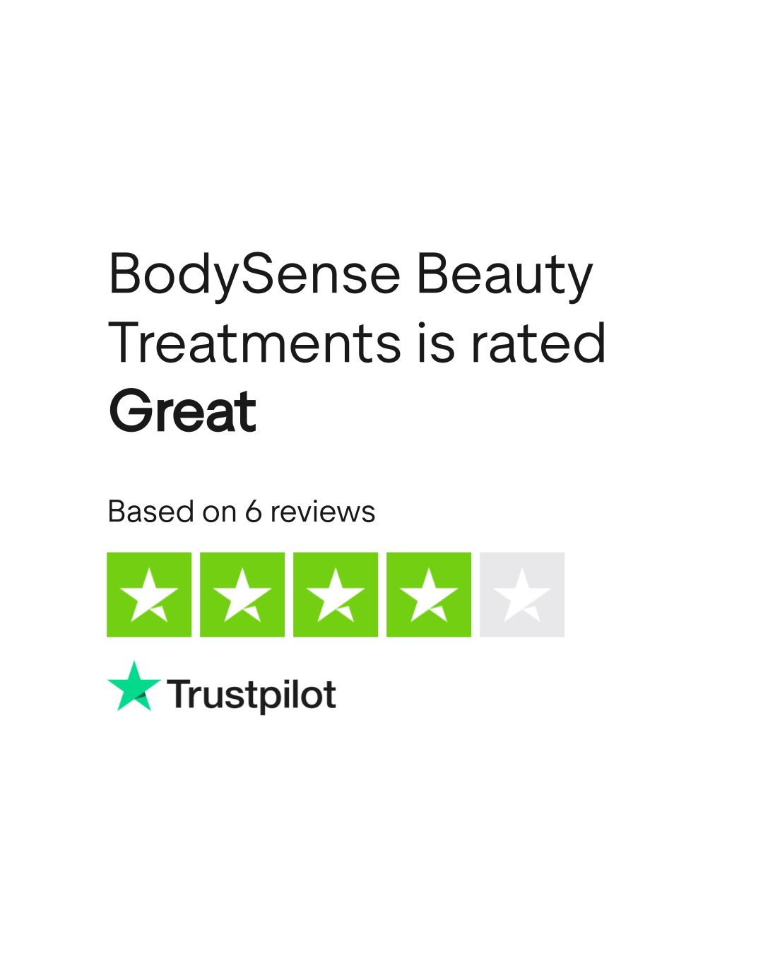 BodySense Beauty Treatments Reviews | Read Customer Service Reviews of ...