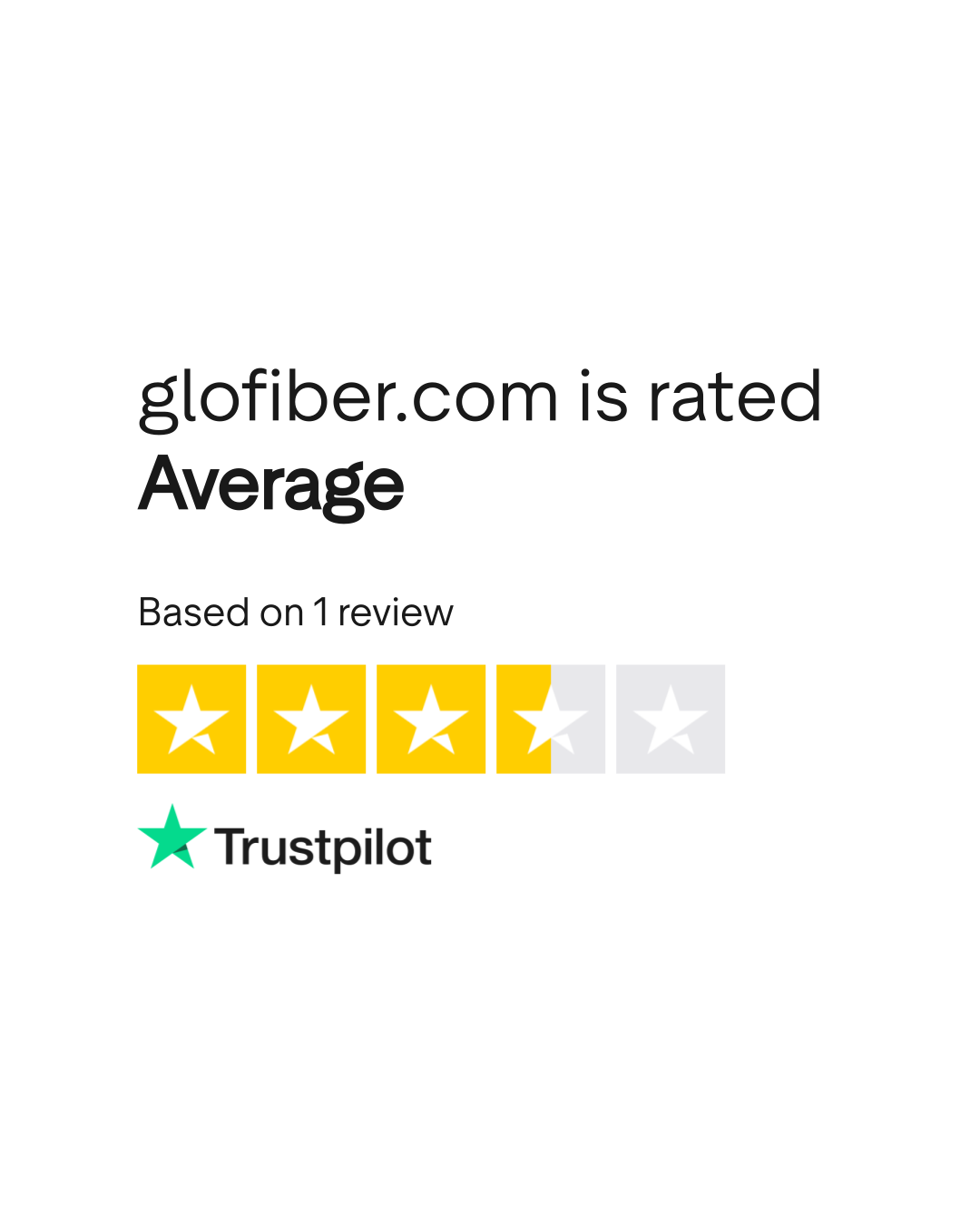 glofiber.com Reviews | Read Customer Service Reviews of glofiber.com
