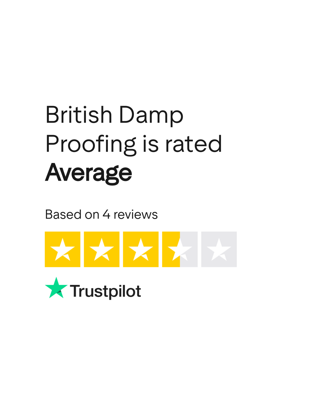 British Damp Proofing Reviews | Read Customer Service Reviews of ...