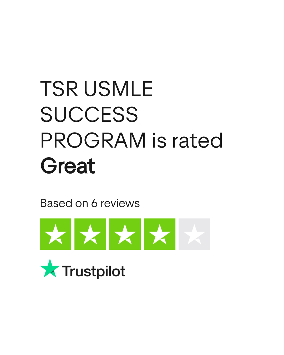 TSR USMLE SUCCESS PROGRAM Reviews | Read Customer Service Reviews of ...