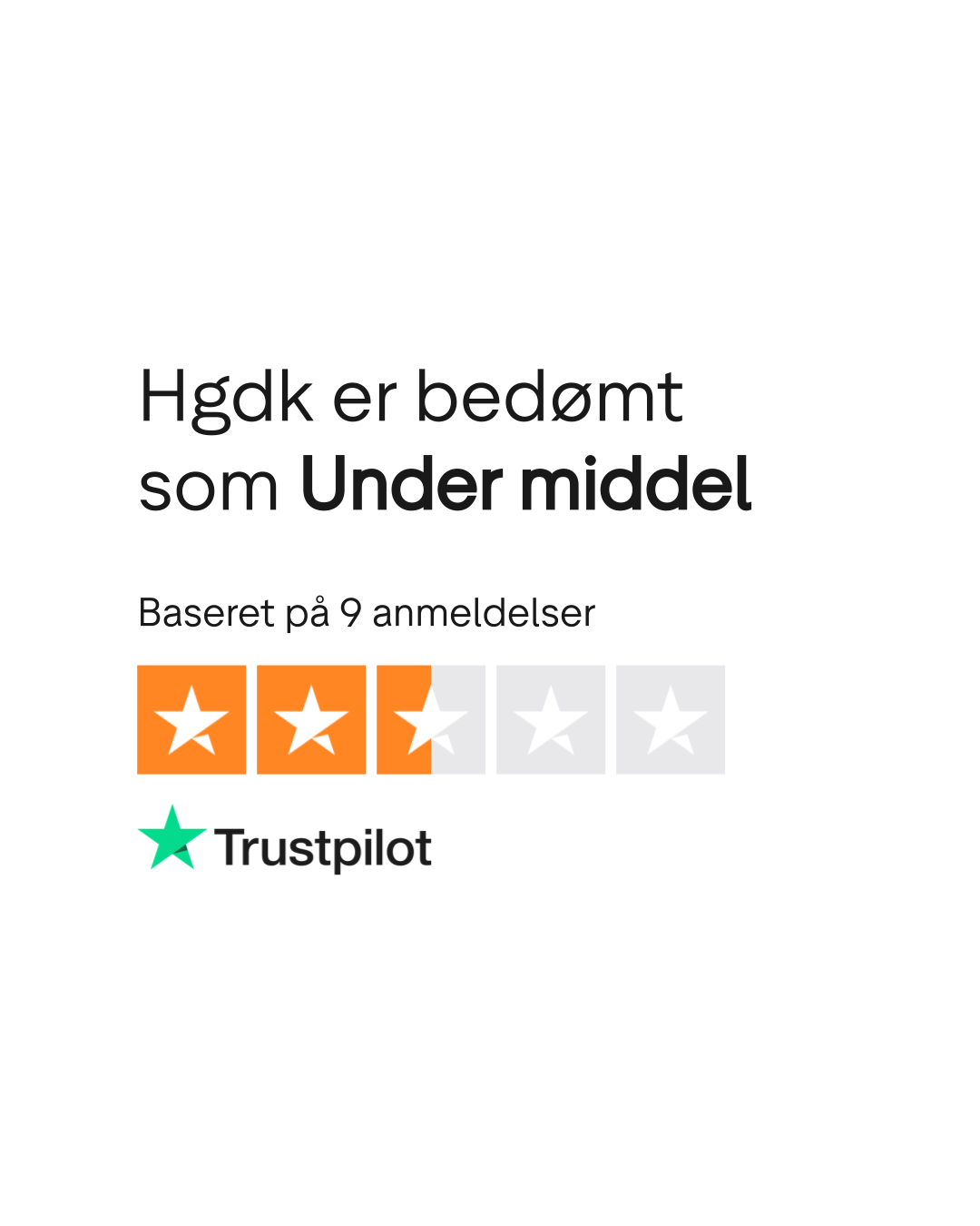 Anmeldelser af Hgdk | Læs kundernes anmeldelser af hgdk.dk