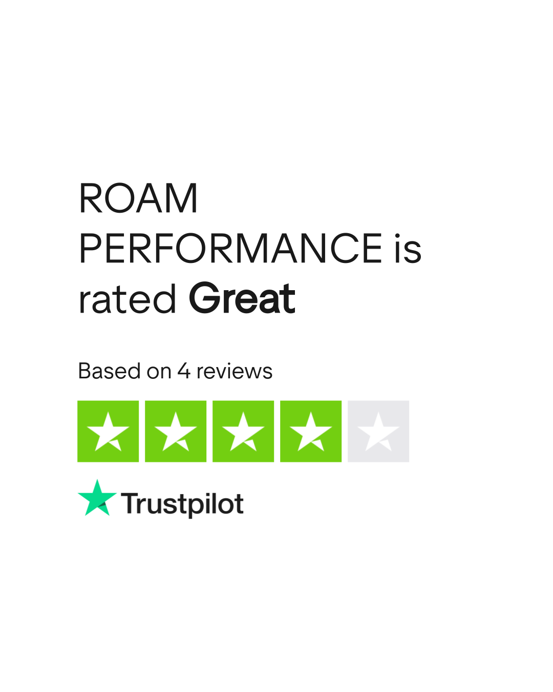 ROAM PERFORMANCE Reviews | Read Customer Service Reviews of roamathletics.com