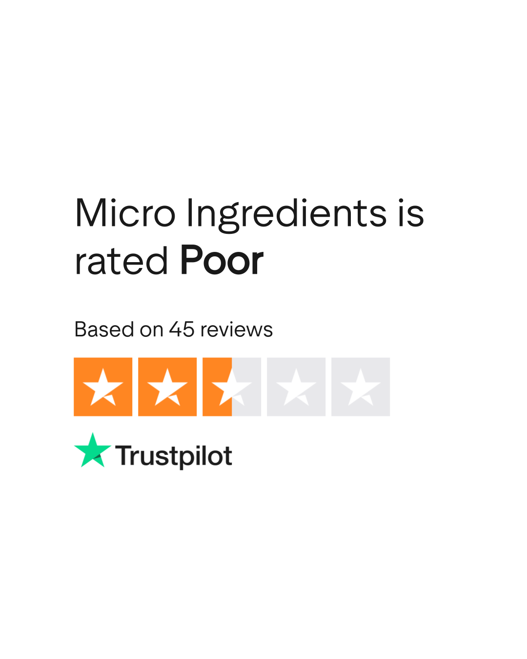 Micro Ingredients Reviews | Read Customer Service Reviews of ...
