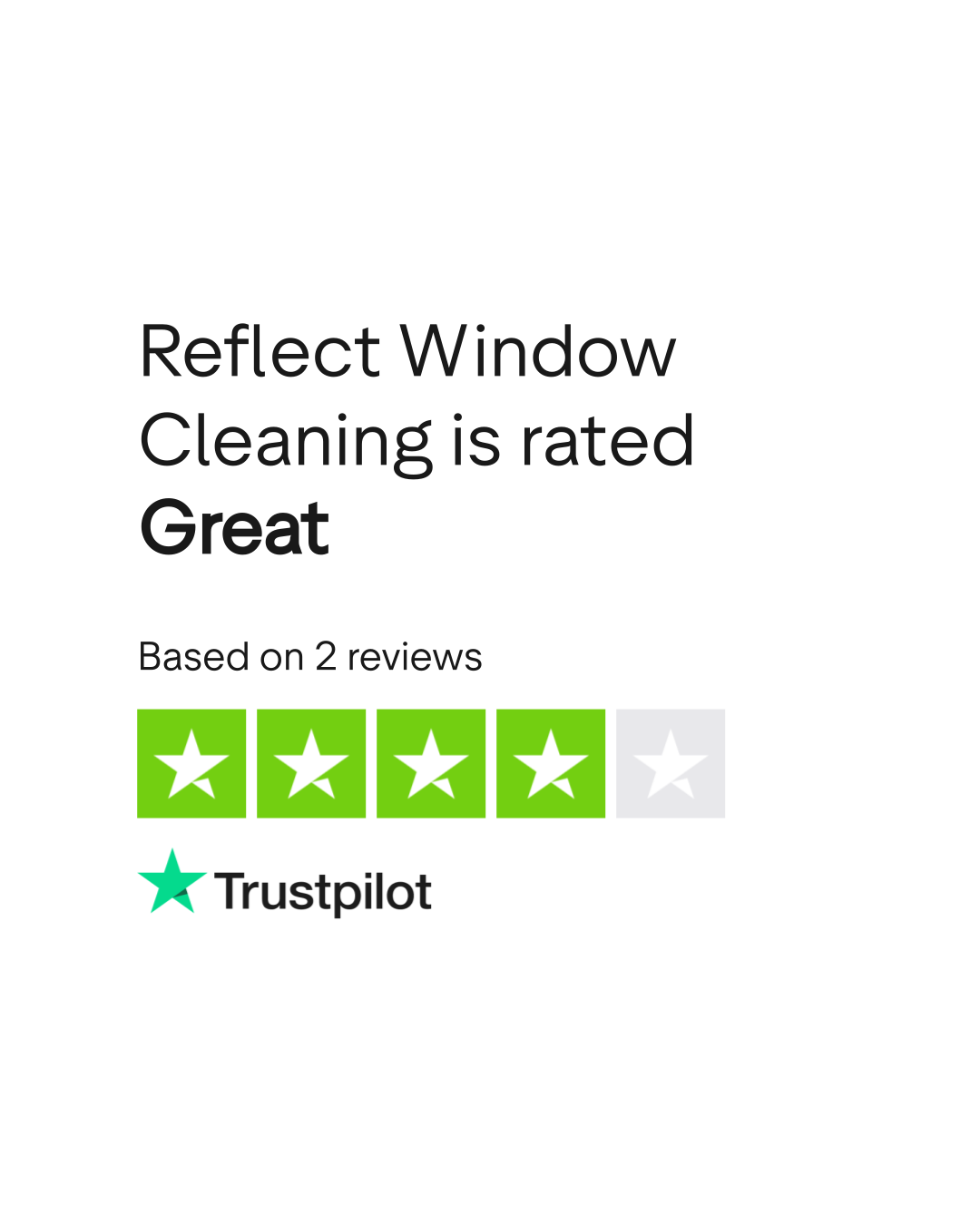 Reflect Window Cleaning Reviews | Read Customer Service Reviews of ...