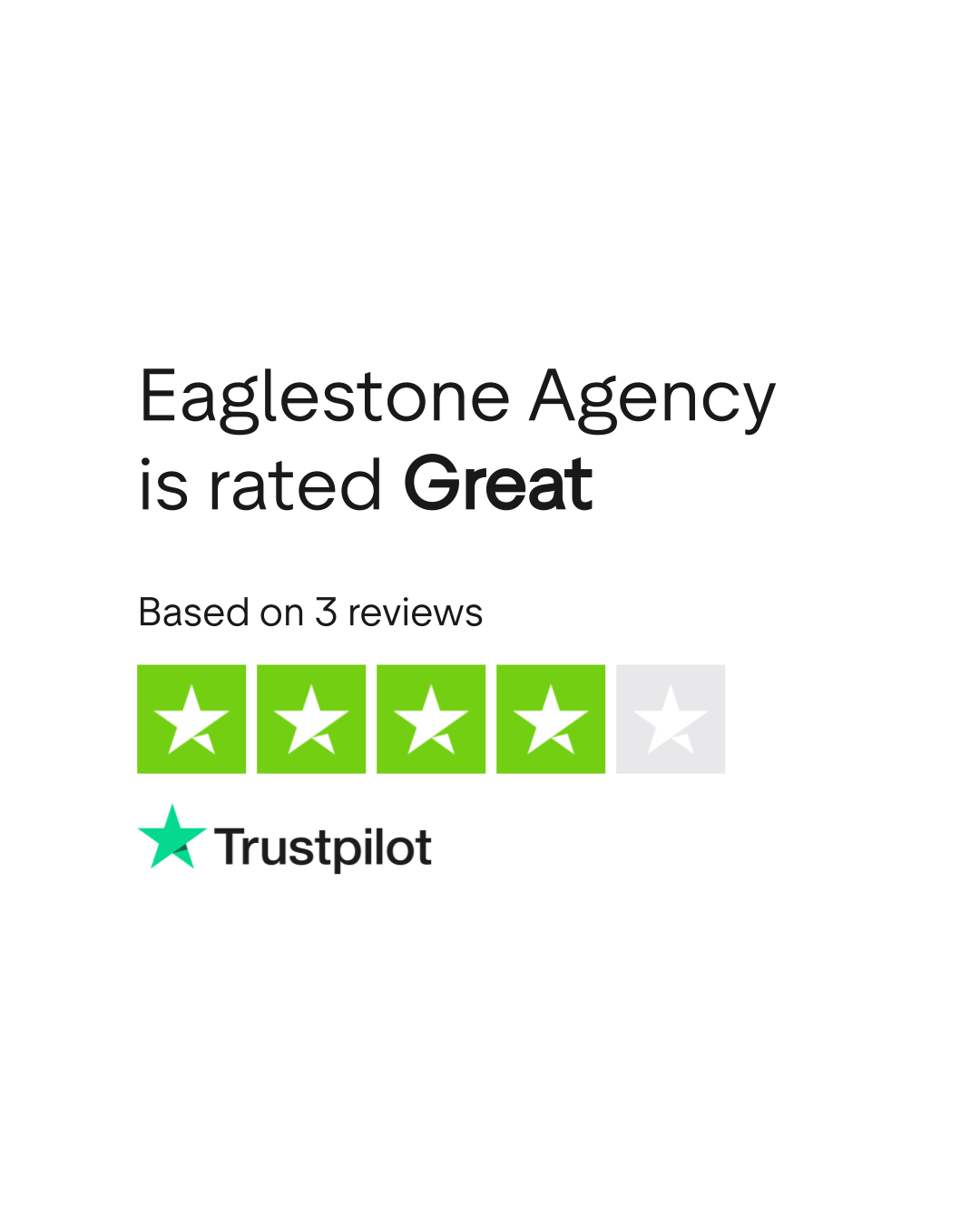 Eaglestone Agency Reviews | Read Customer Service Reviews of eaglestoneagency.com