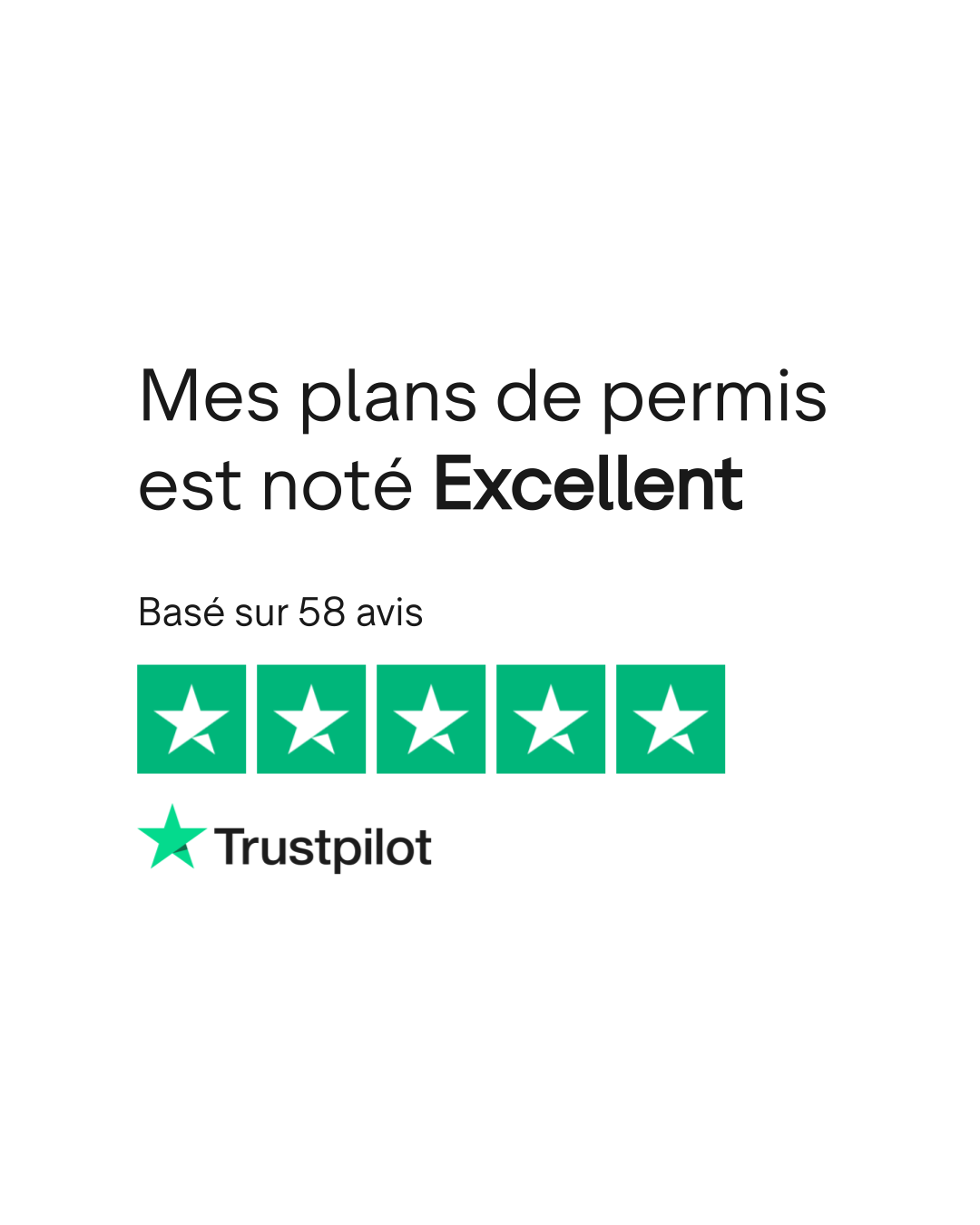 Avis de Mes plans de permis | Lisez les avis marchands de ...