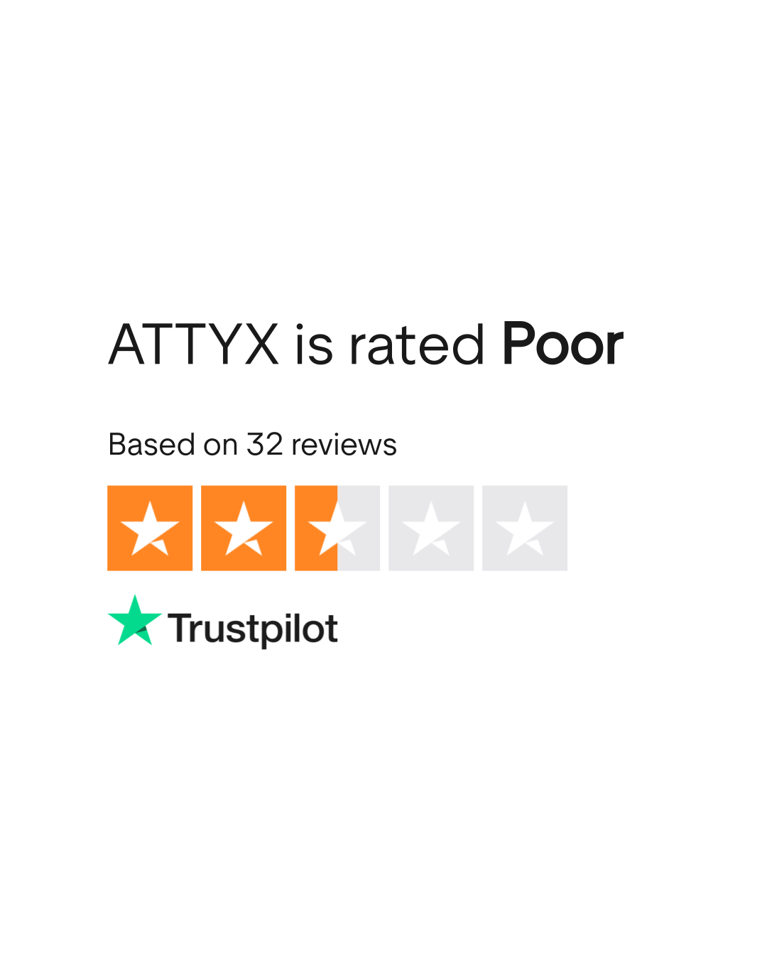 ATTYX Reviews | Read Customer Service Reviews of attyx.com