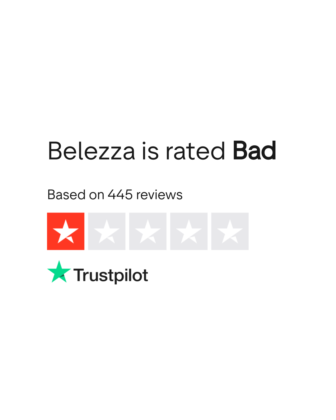 Belezza Reviews | Read Customer Service Reviews of belezza.uk