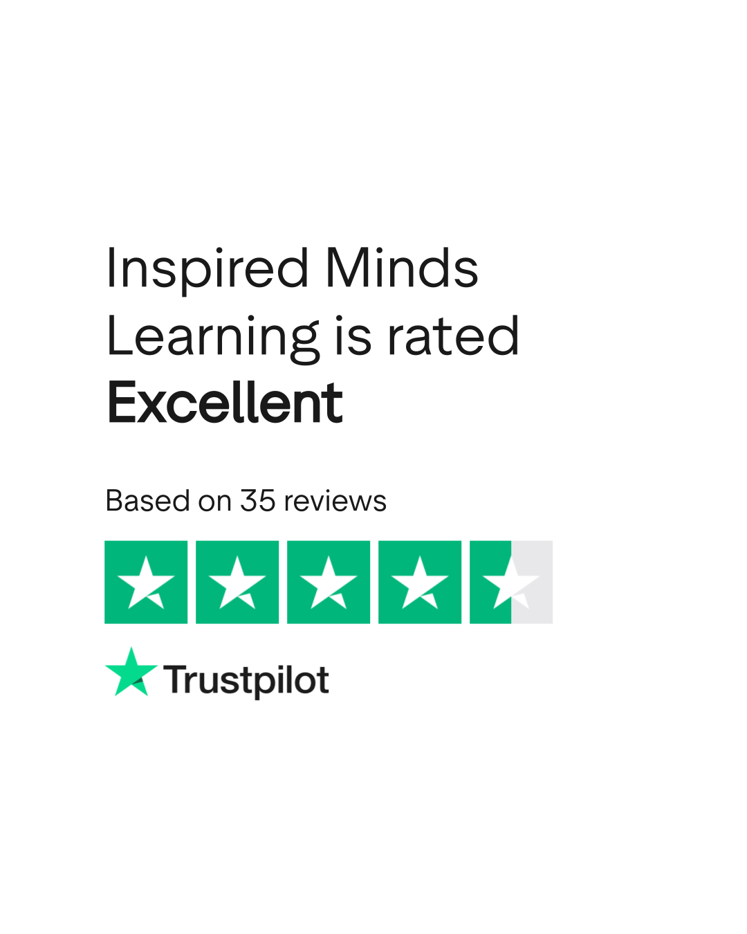 Inspired Minds Learning Reviews | Read Customer Service Reviews of www.inspired-minds-learning.co.uk