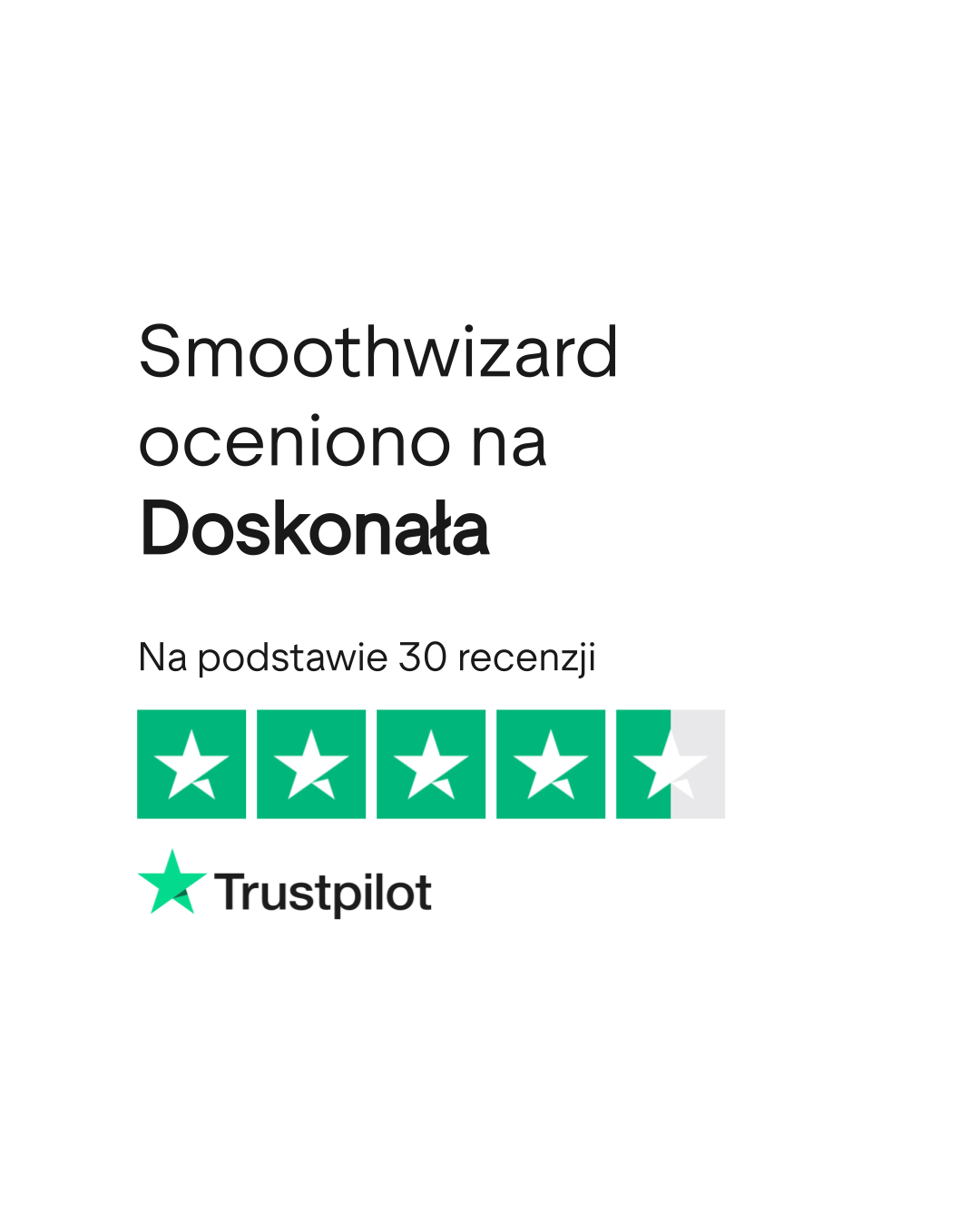 Smoothwizard Recenzje | Czytaj recenzje klientów na temat smoothwizard.com