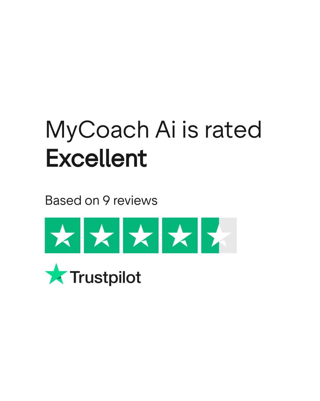 MyCoach Ai Reviews | Read Customer Service Reviews of mycoachai.com