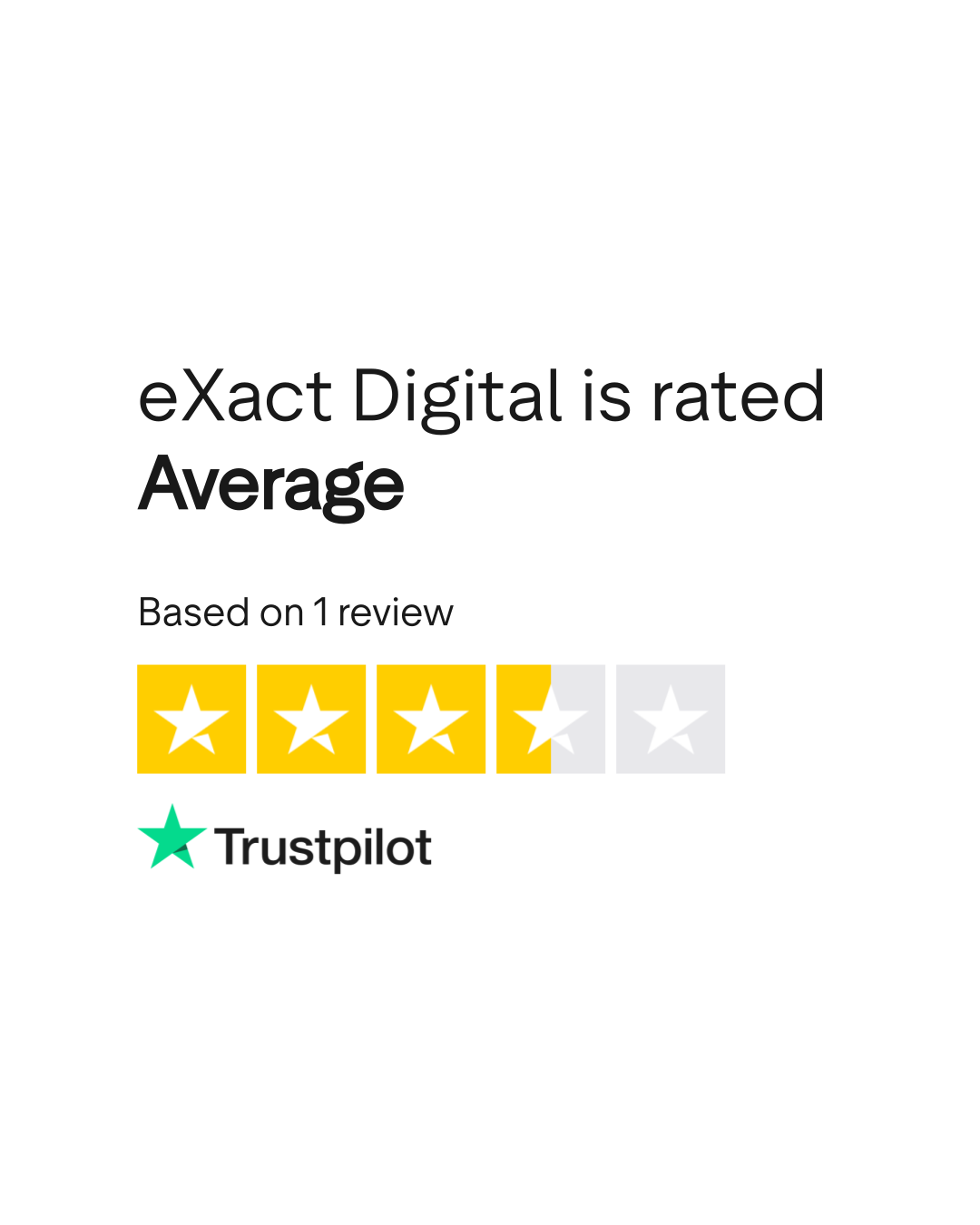 eXact Digital Reviews | Read Customer Service Reviews of exact.gg