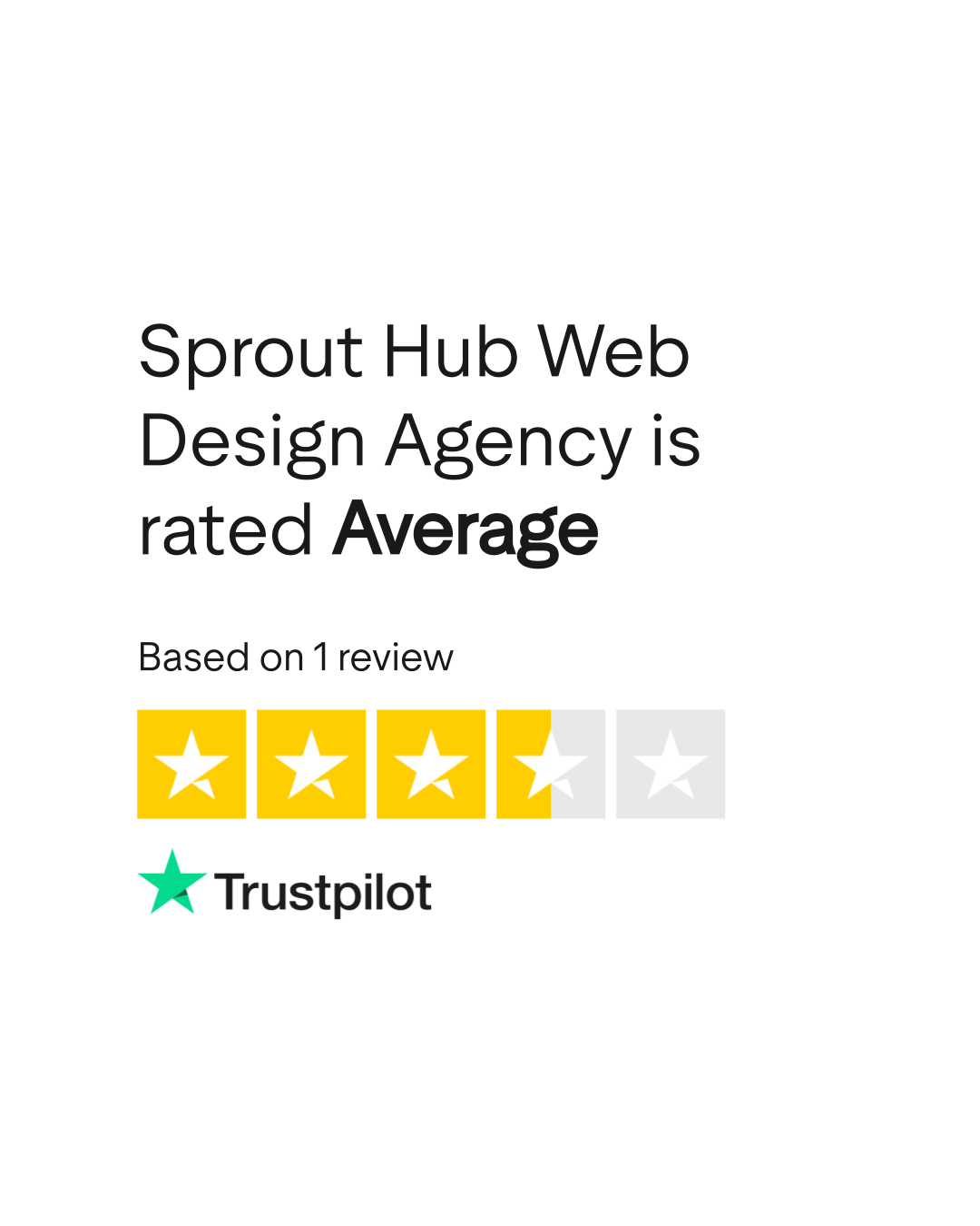 Sprout Hub Web Design Agency Reviews | Read Customer Service Reviews of ...