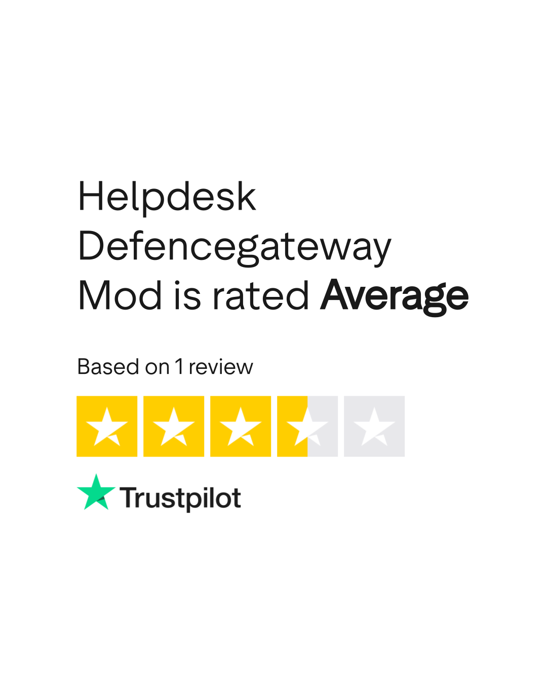 Helpdesk Defencegateway Mod Reviews | Read Customer Service Reviews of ...
