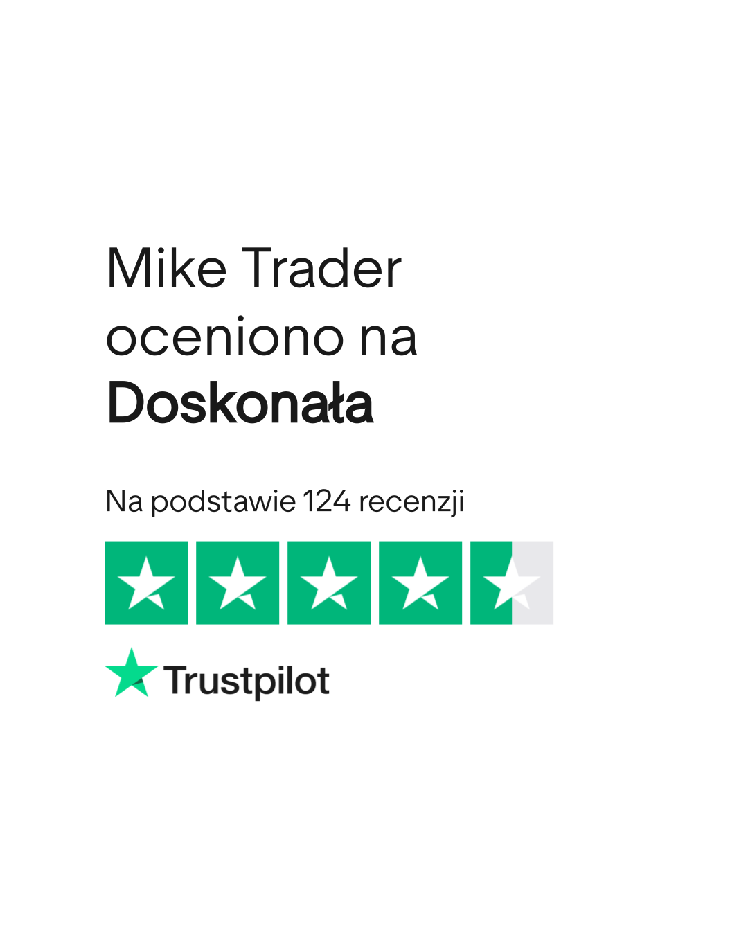 Mike Trader Recenzje | Czytaj recenzje klientów na temat www.forexyestrader.pl
