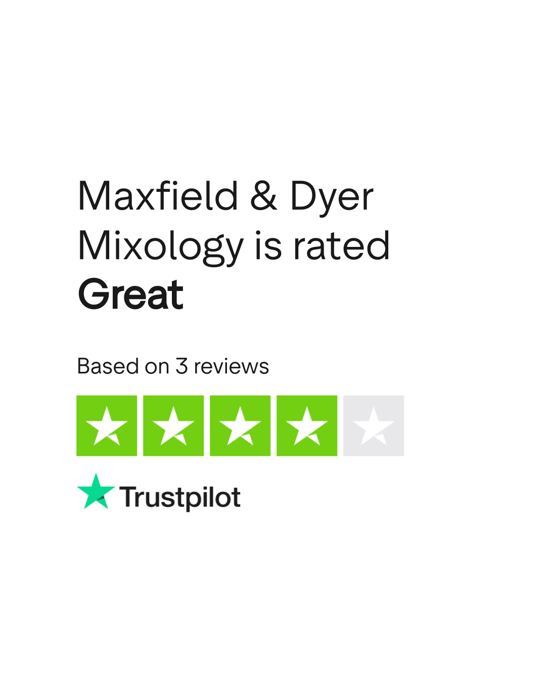 Maxfield & Dyer Mixology Reviews | Read Customer Service Reviews of maxfieldanddyer.com