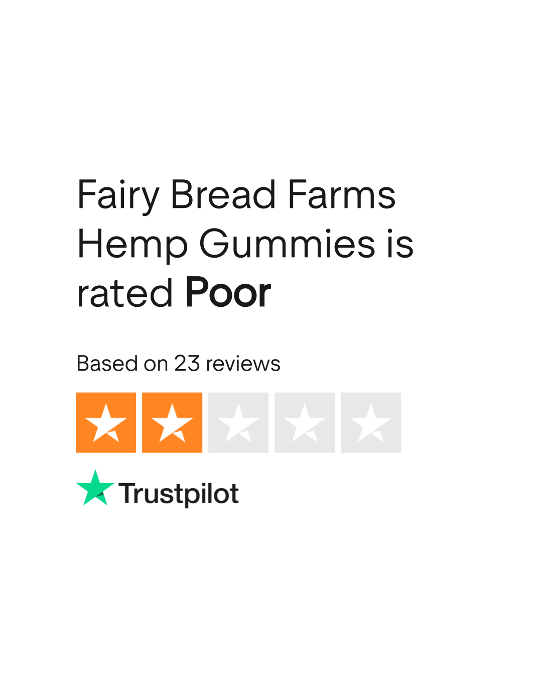 Fairy Bread Farms Hemp Gummies Reviews | Read Customer Service Reviews ...