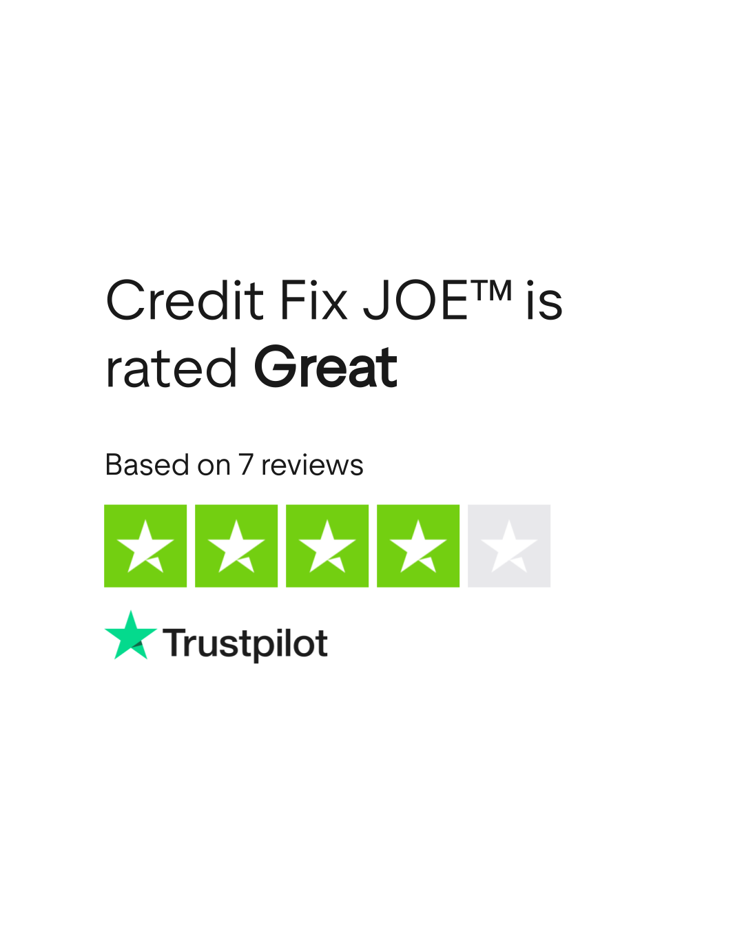 Credit Fix JOE™ Reviews | Read Customer Service Reviews of creditfixjoe.com