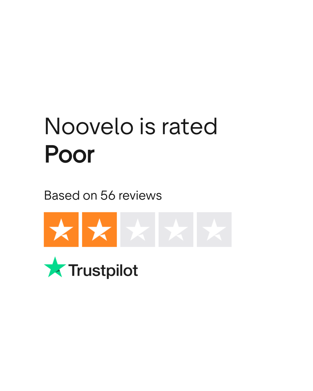 Noovelo Reviews | Read Customer Service Reviews of noovelo.com