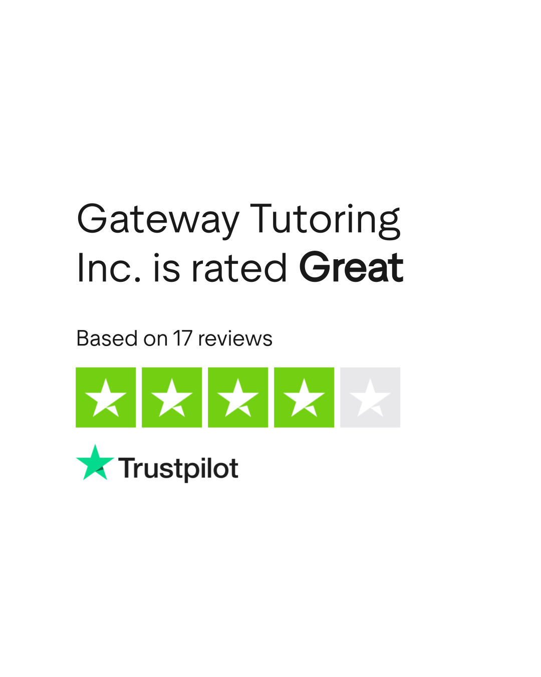 Gateway Tutoring Inc. Reviews | Read Customer Service Reviews of ...