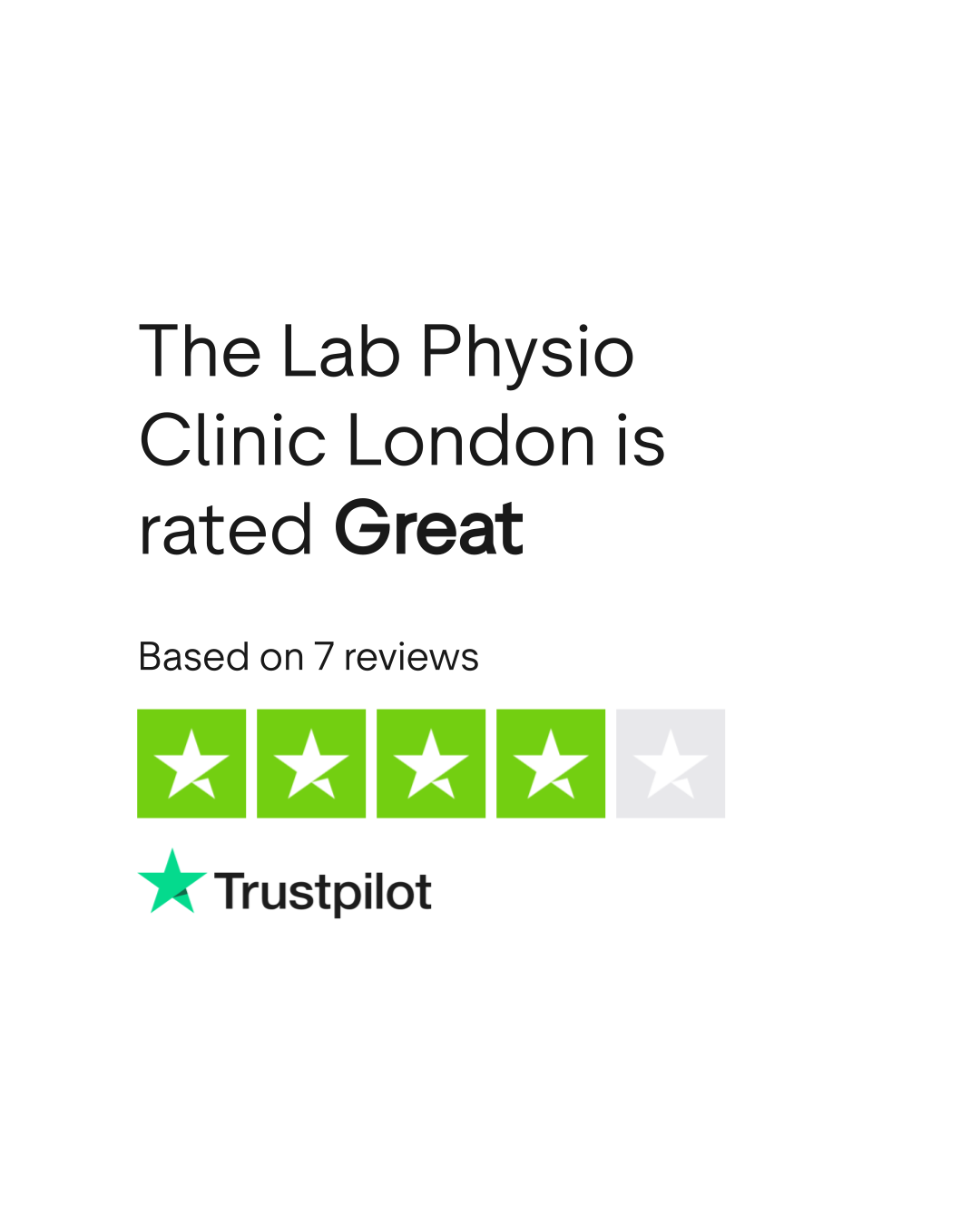 The Lab Physio Clinic London Reviews | Read Customer Service Reviews of ...