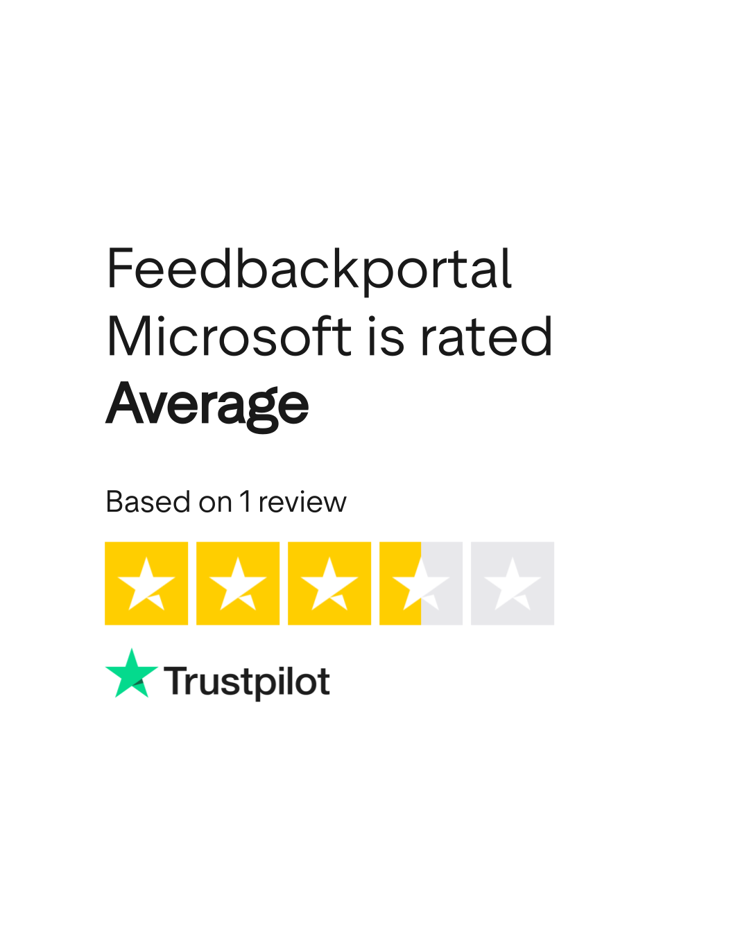 Feedbackportal Microsoft Reviews | Read Customer Service Reviews of ...