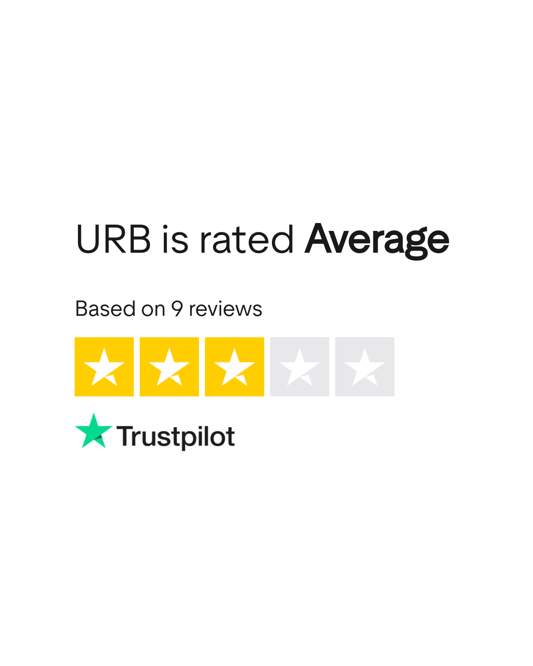 URB Reviews | Read Customer Service Reviews of urb.shop