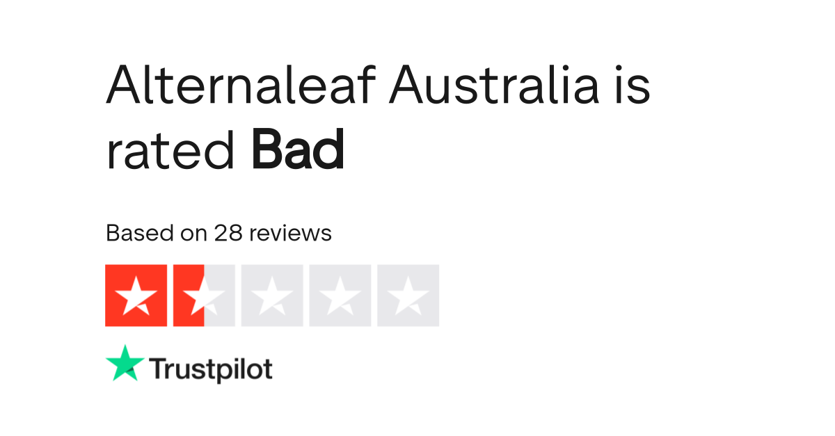alternaleaf.com.au Reviews | Read Customer Service Reviews of www ...