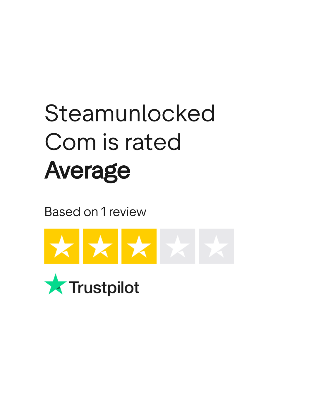 Steamunlocked Com Reviews | Read Customer Service Reviews of ...