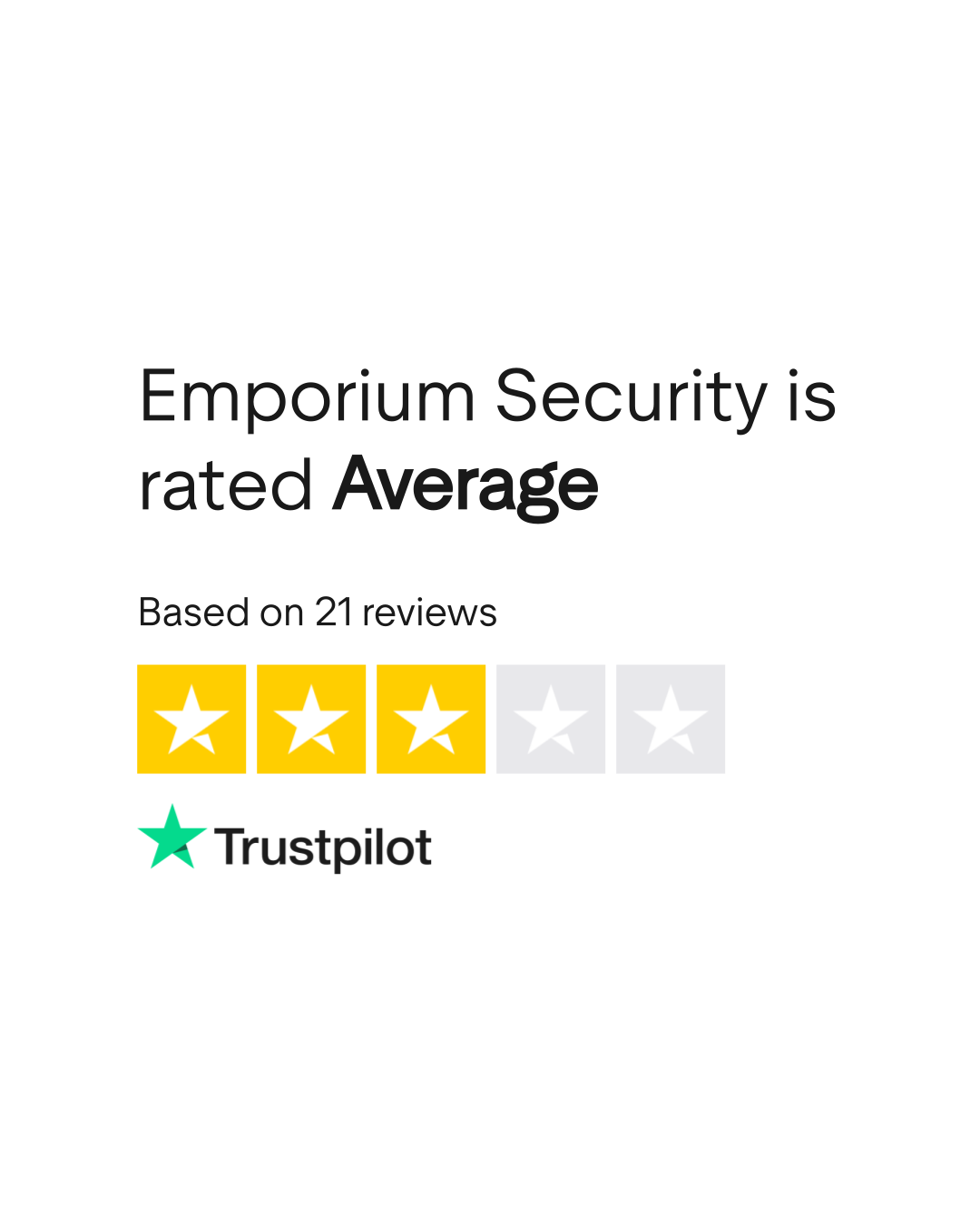 Emporium Security Reviews | Read Customer Service Reviews of ...