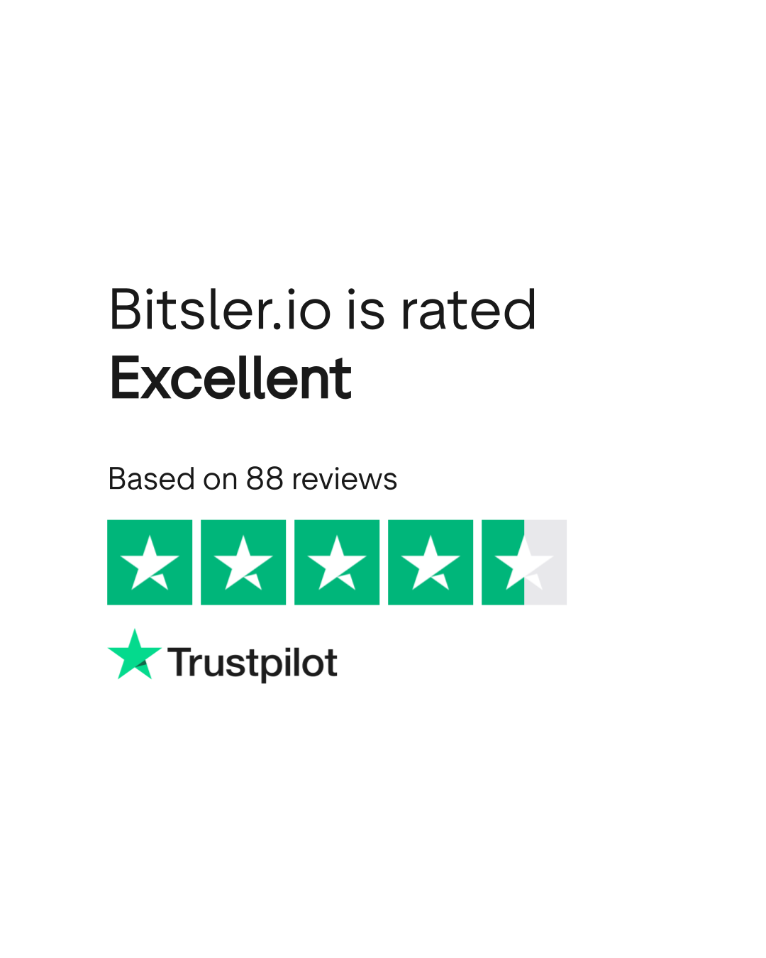 Bitsler.io Reviews | Read Customer Service Reviews of bitsler.io