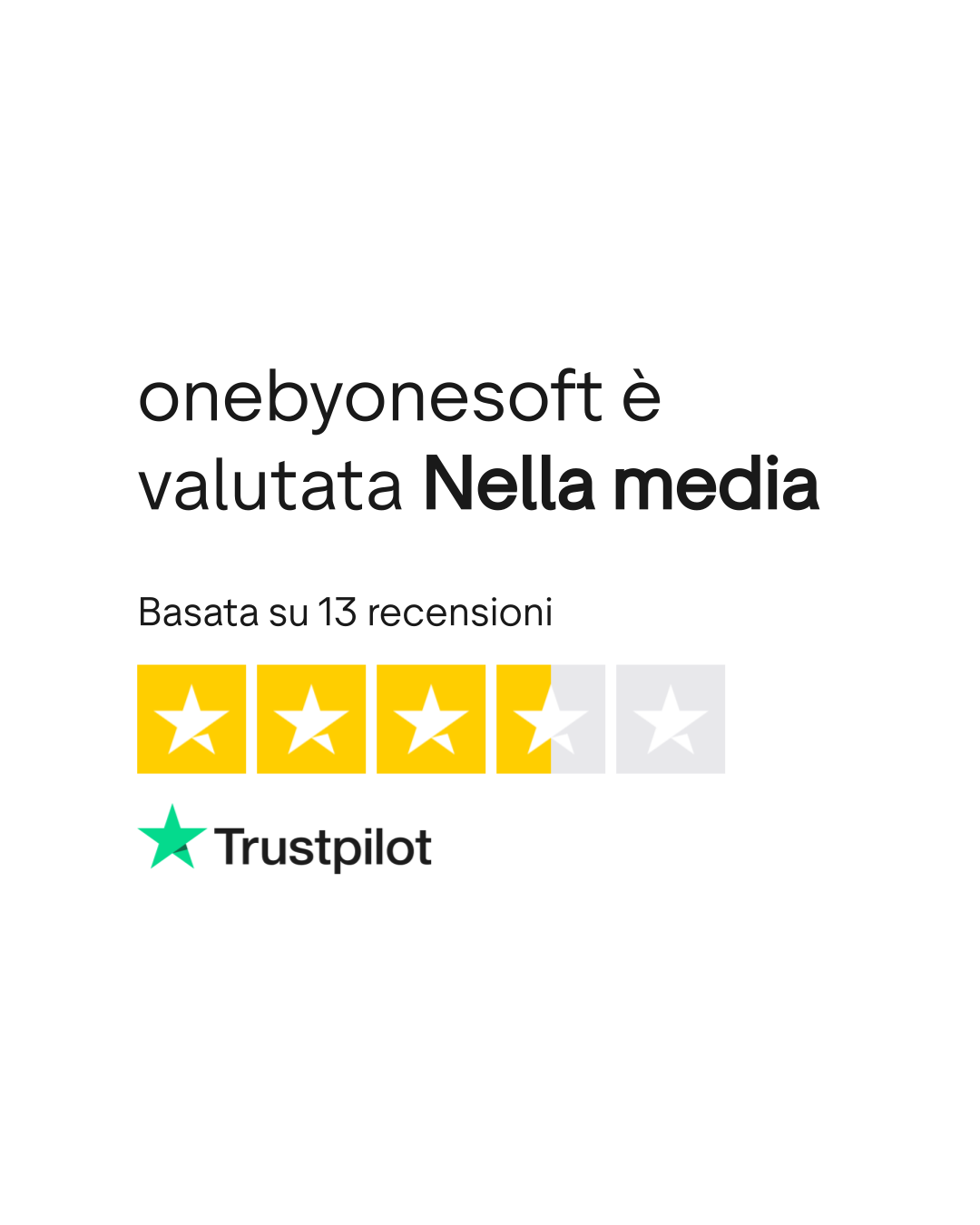 onebyonesoft | Leggi le recensioni dei servizi di onebyonesoft.com