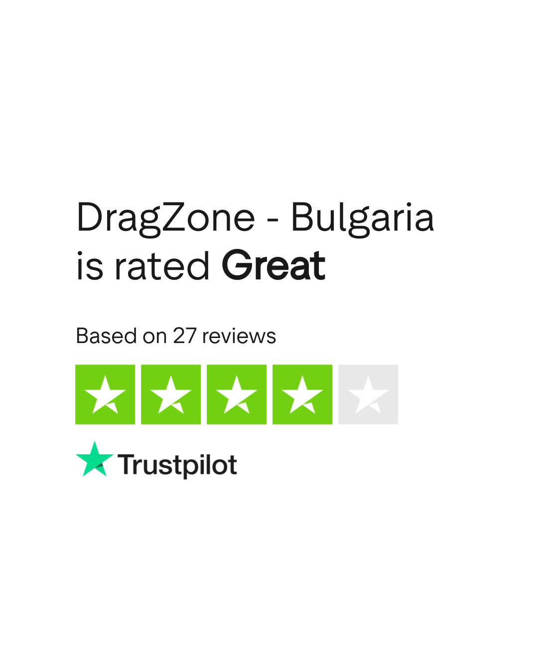DragZone - Bulgaria Reviews | Read Customer Service Reviews of dragzone.bg