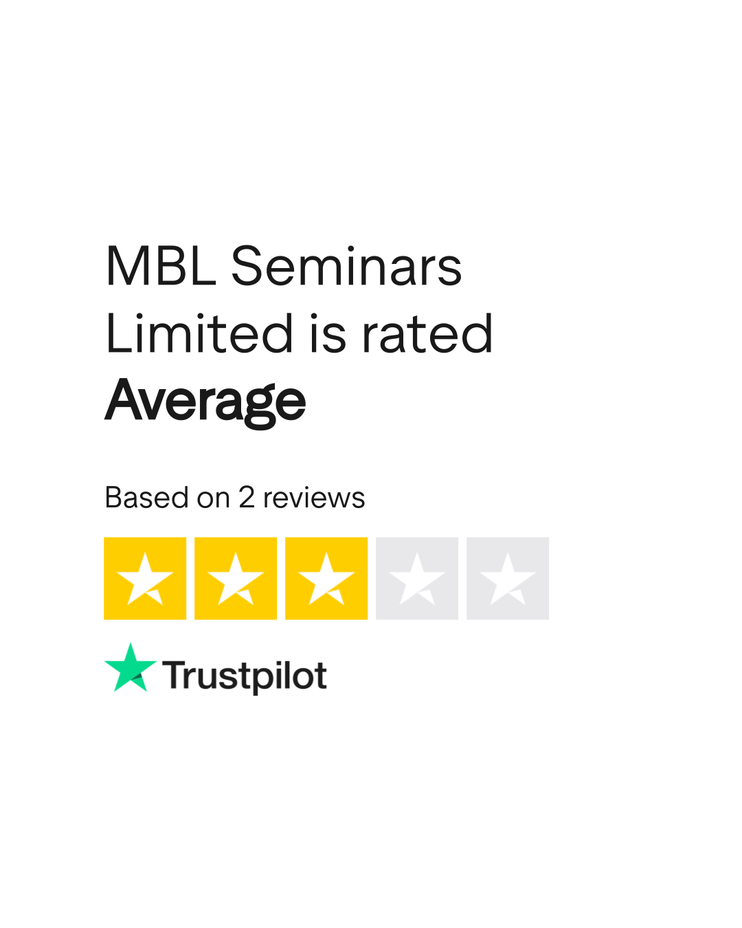 MBL Seminars Limited Reviews | Read Customer Service Reviews of ...