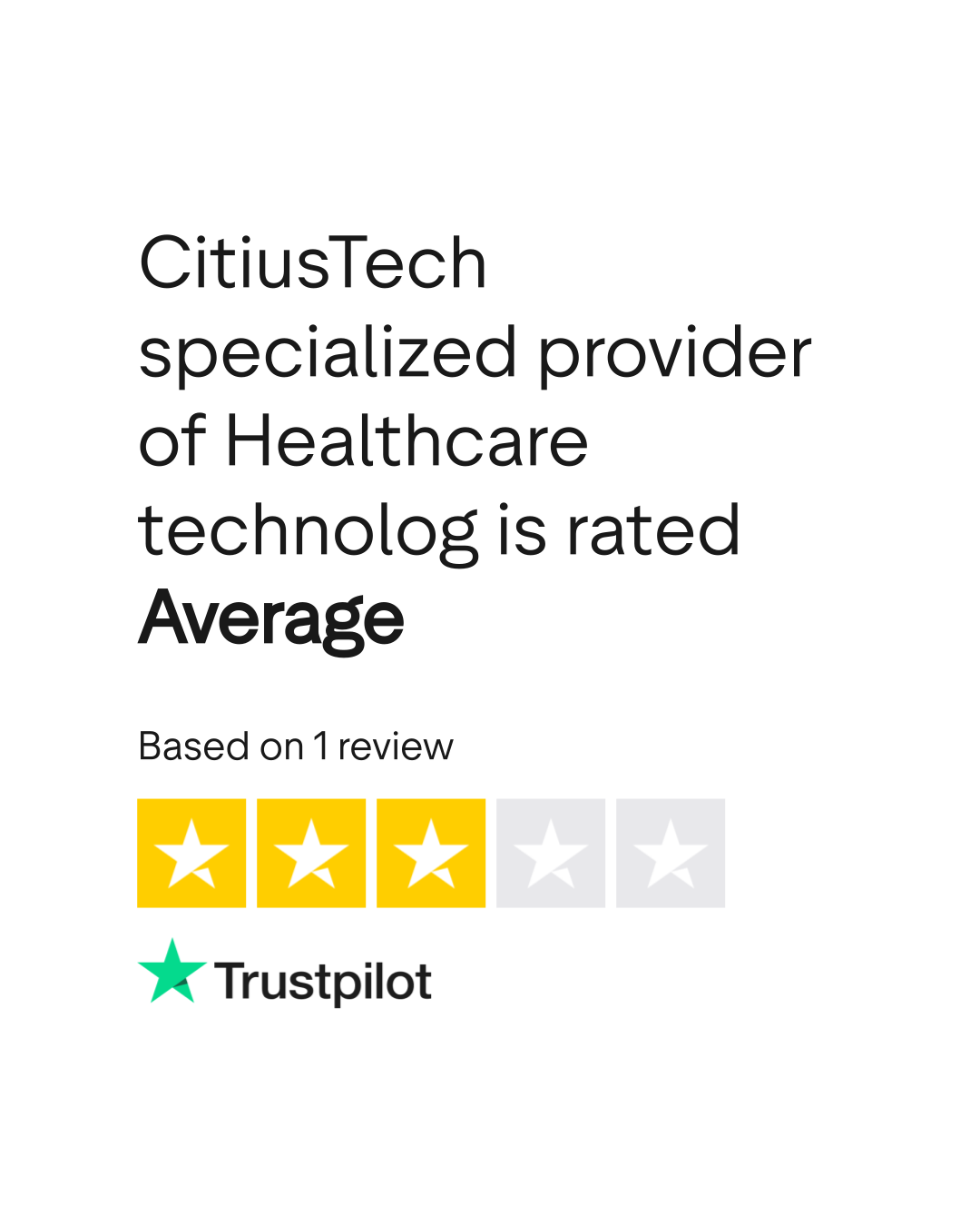 CitiusTech specialized provider of Healthcare technolog Reviews | Read ...