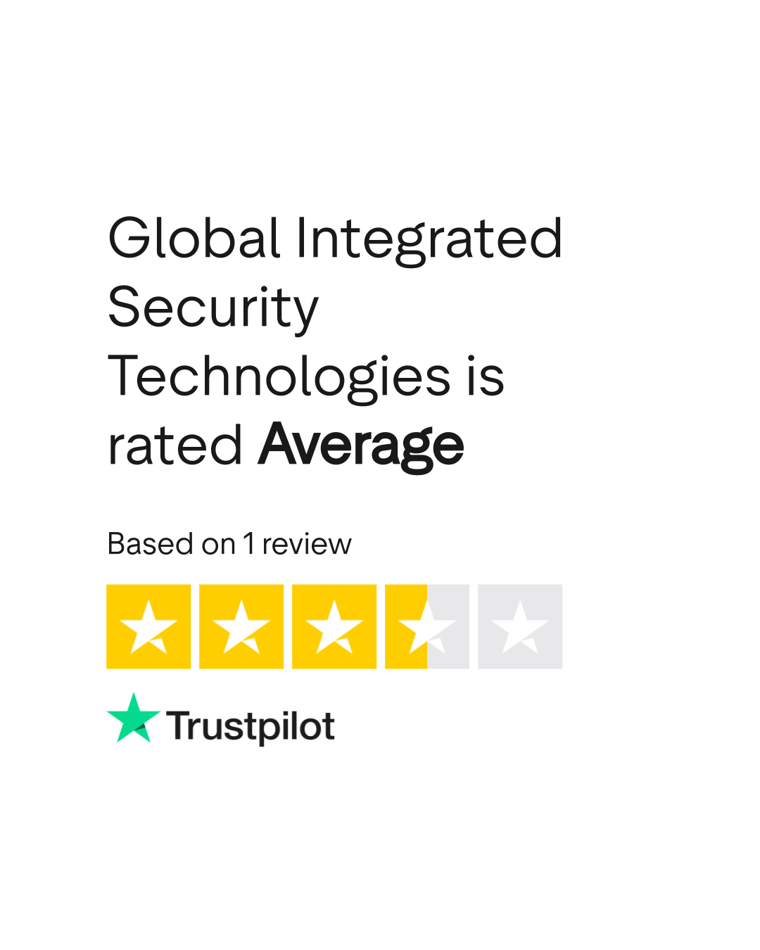 Global Integrated Security Technologies Reviews | Read Customer Service Reviews of gist.ie