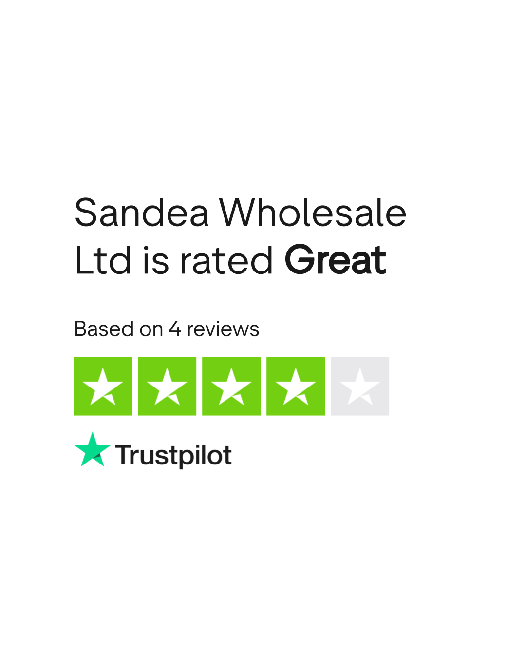 Sandea Wholesale Ltd Reviews | Read Customer Service Reviews of sandea ...