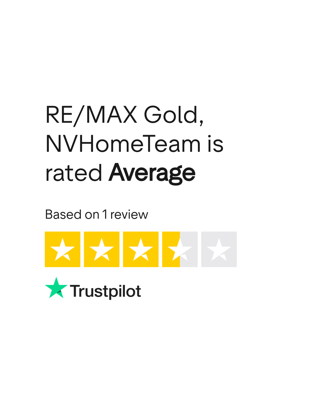 RE/MAX Gold, NVHomeTeam Reviews | Read Customer Service Reviews of nvhometeam.com