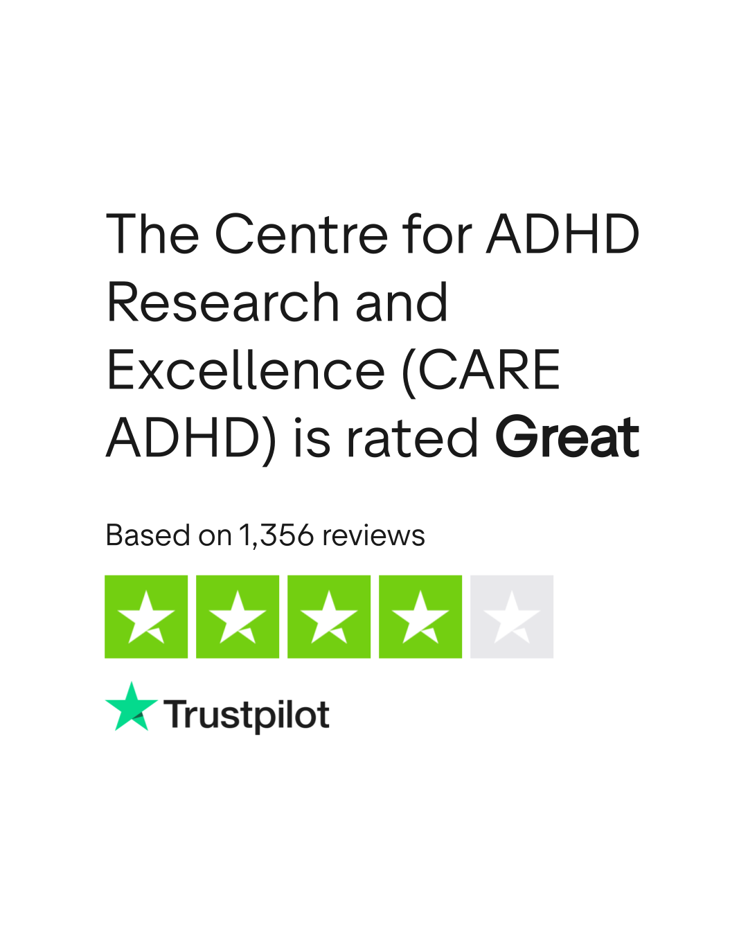 The Centre for ADHD Research and Excellence (CARE ADHD) Reviews | Read Customer Service Reviews ...