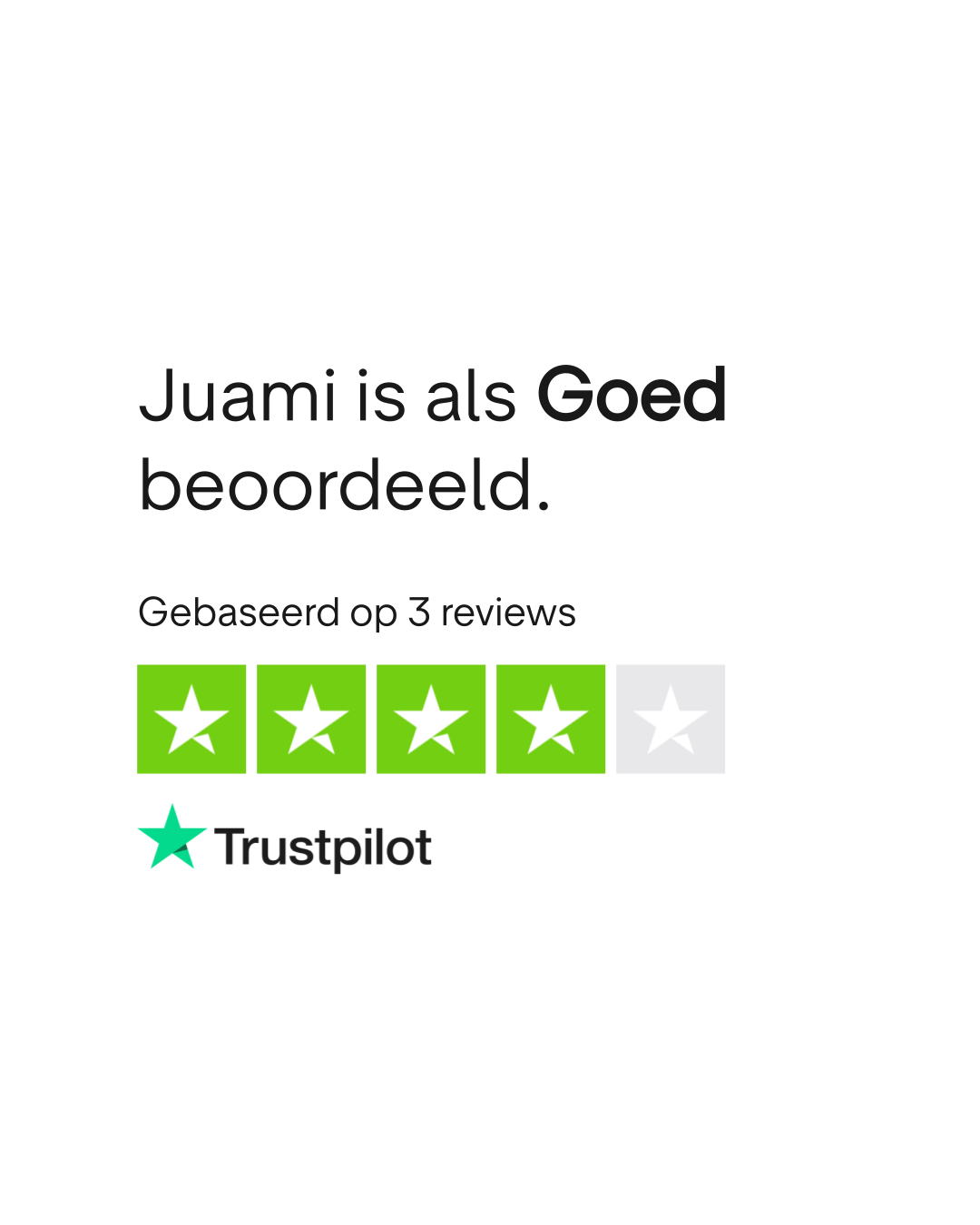 Juami reviews | Bekijk consumentenreviews over juami.nl
