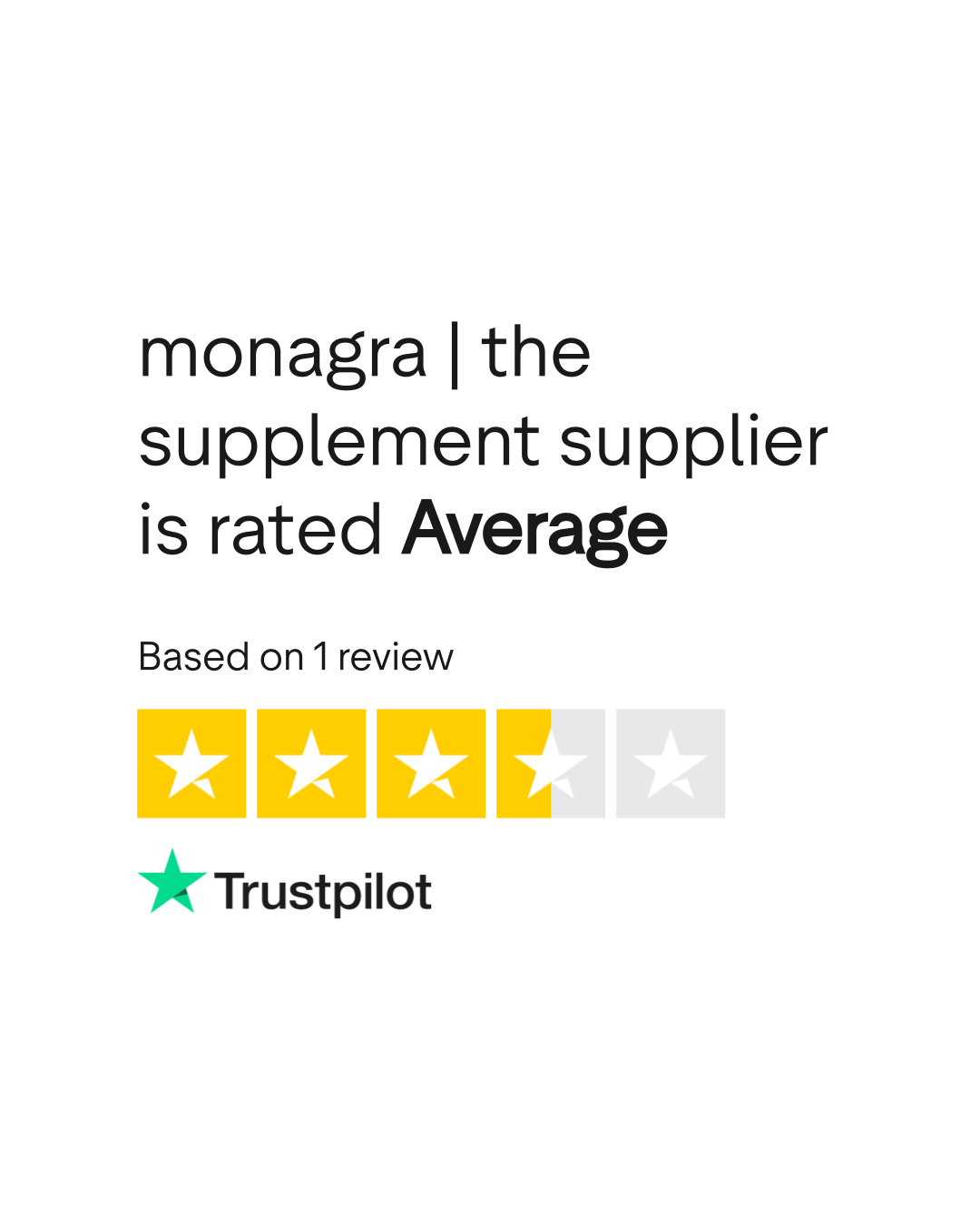 monagra | the supplement supplier Reviews | Read Customer Service ...