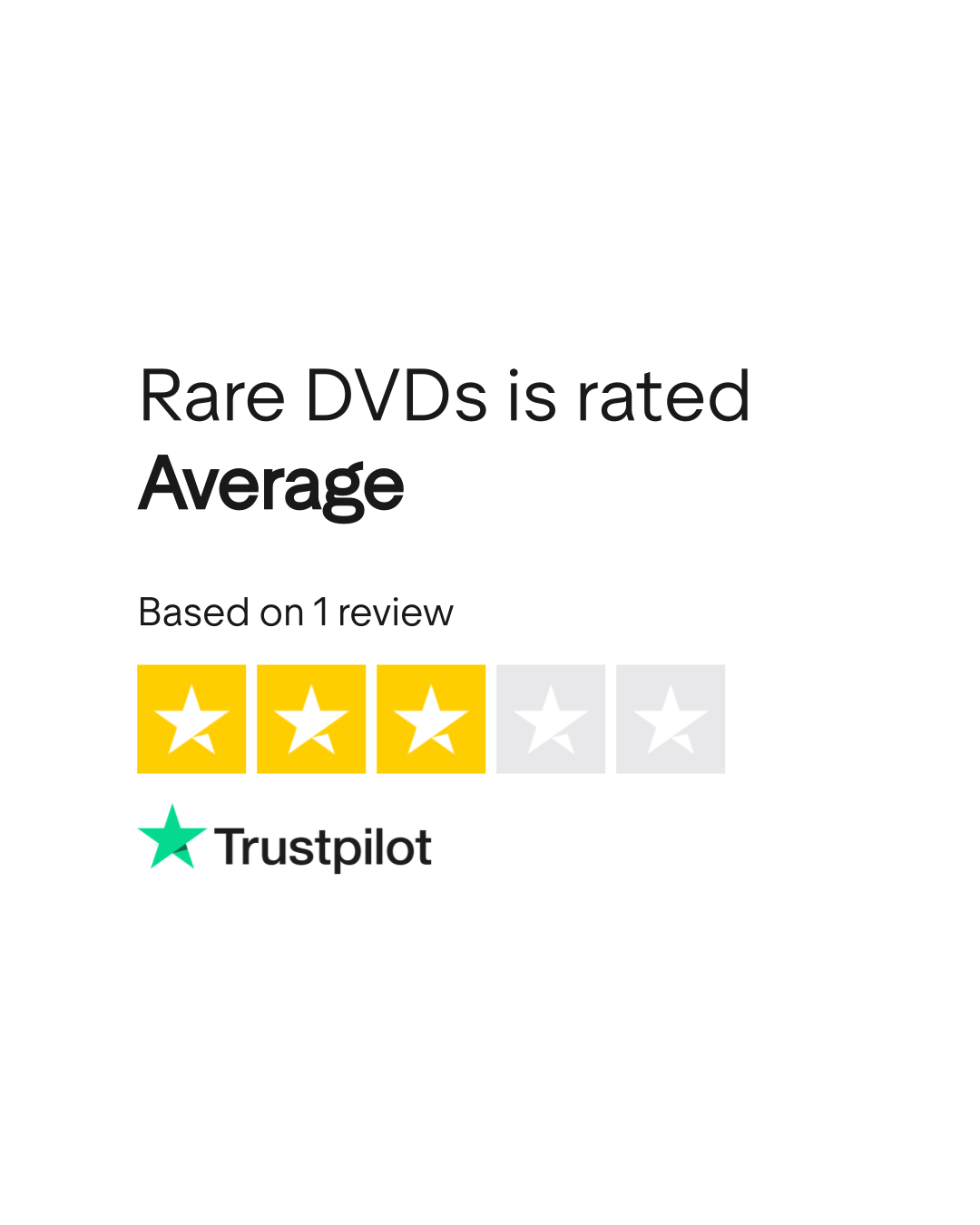 Rare DVDs Reviews | Read Customer Service Reviews of raredvds.biz