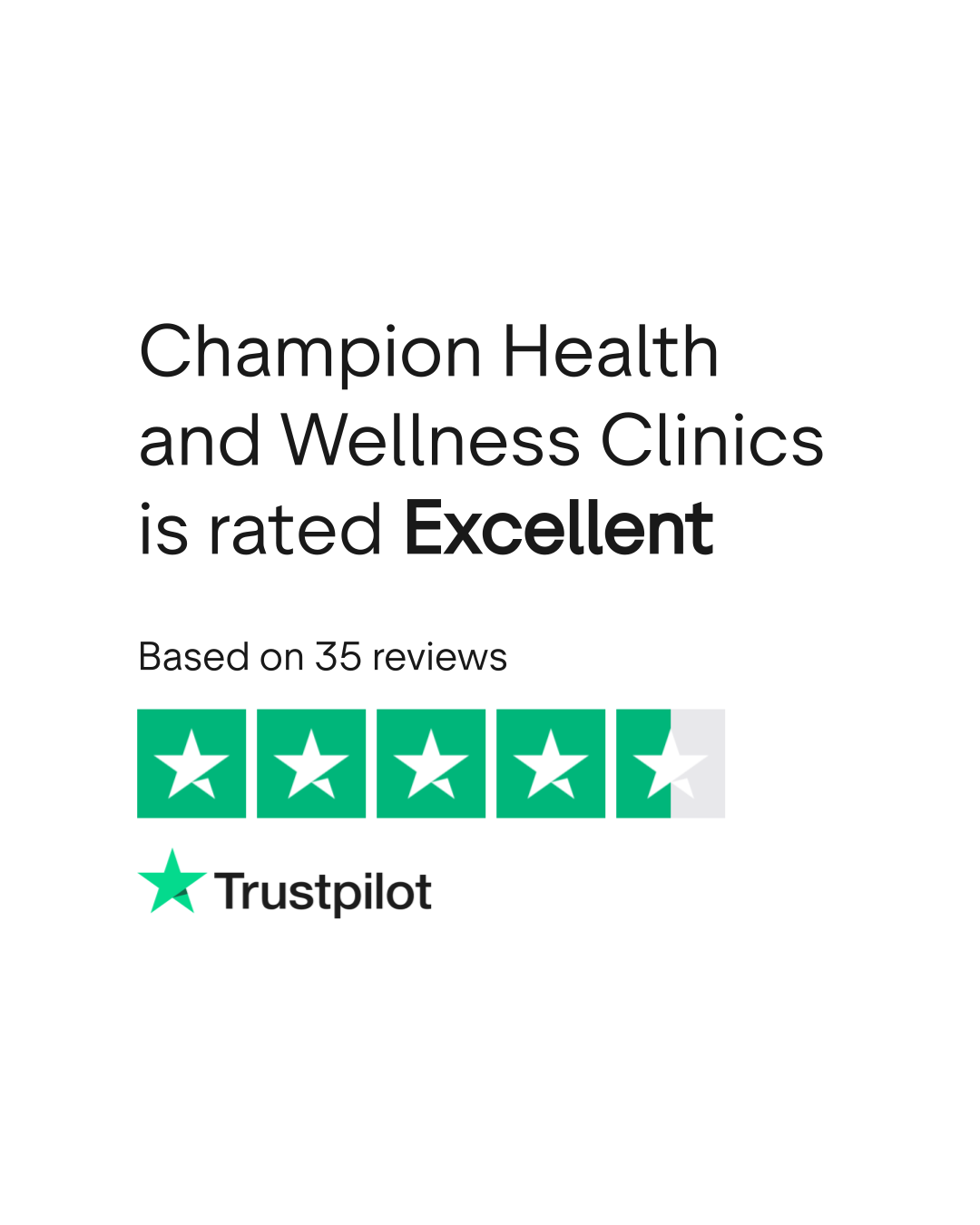 Champion Health and Wellness Clinics Reviews | Read Customer Service ...