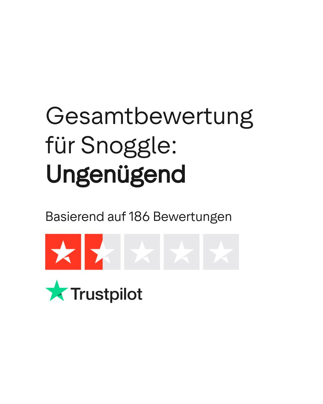 Bewertungen zu Snoggle | Lesen Sie Kundenbewertungen zu snoggle.app | 2 ...